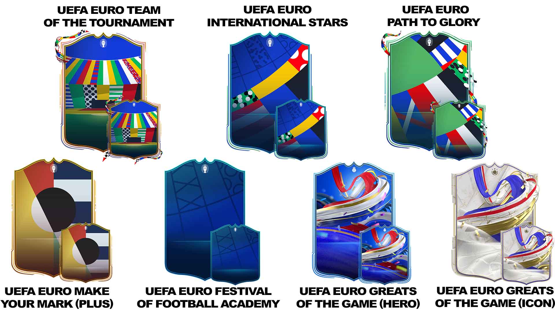 FC 24 EM Modus in UT Ultimate Team – Diese Promos und Karten gibt’s zur ...