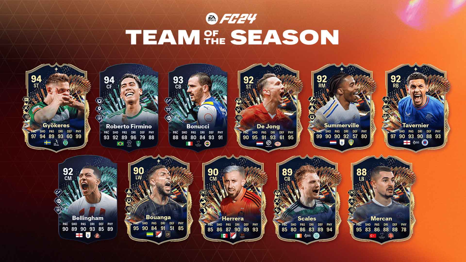 EA FC 24 Mixed League TOTS Team 5 ist da! – Die besten Profis der ...
