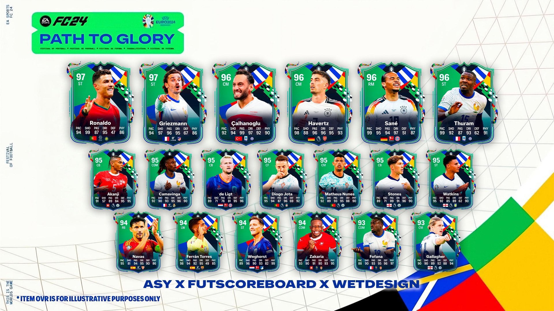 EA FC 24: Path to Glory The Knockouts (Team 2) ist da! – Alle Spieler, Leaks und Infos im ...