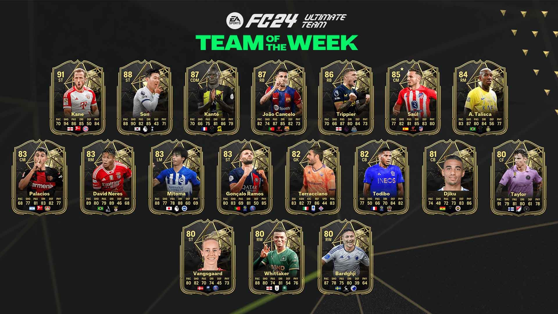 EA FC 24 TOTW 2 ist da! – Kane, Son und Cancelo holen sich ihre ersten ...