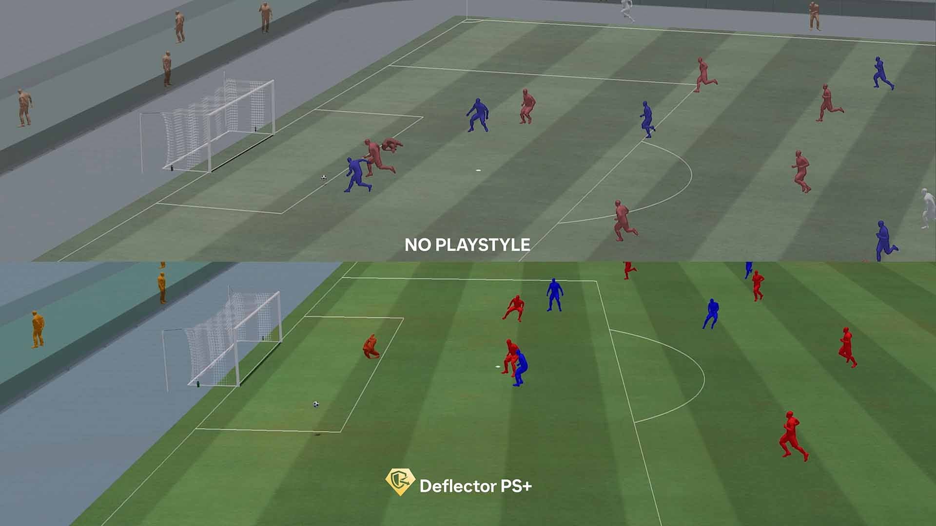 EA FC 25: Alle PlayStyles und ihre Effekte & die besten Spielstile für ...