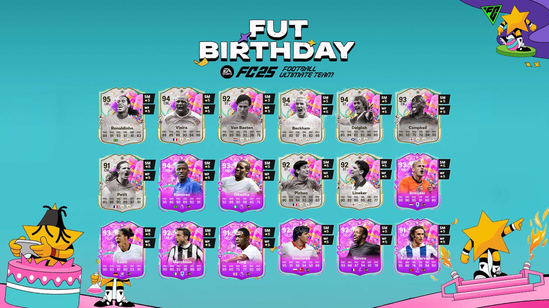 EA FC 25: FUT Birthday-Icons & -Heroes Team 2 ist da! - Alle Ikonen ...
