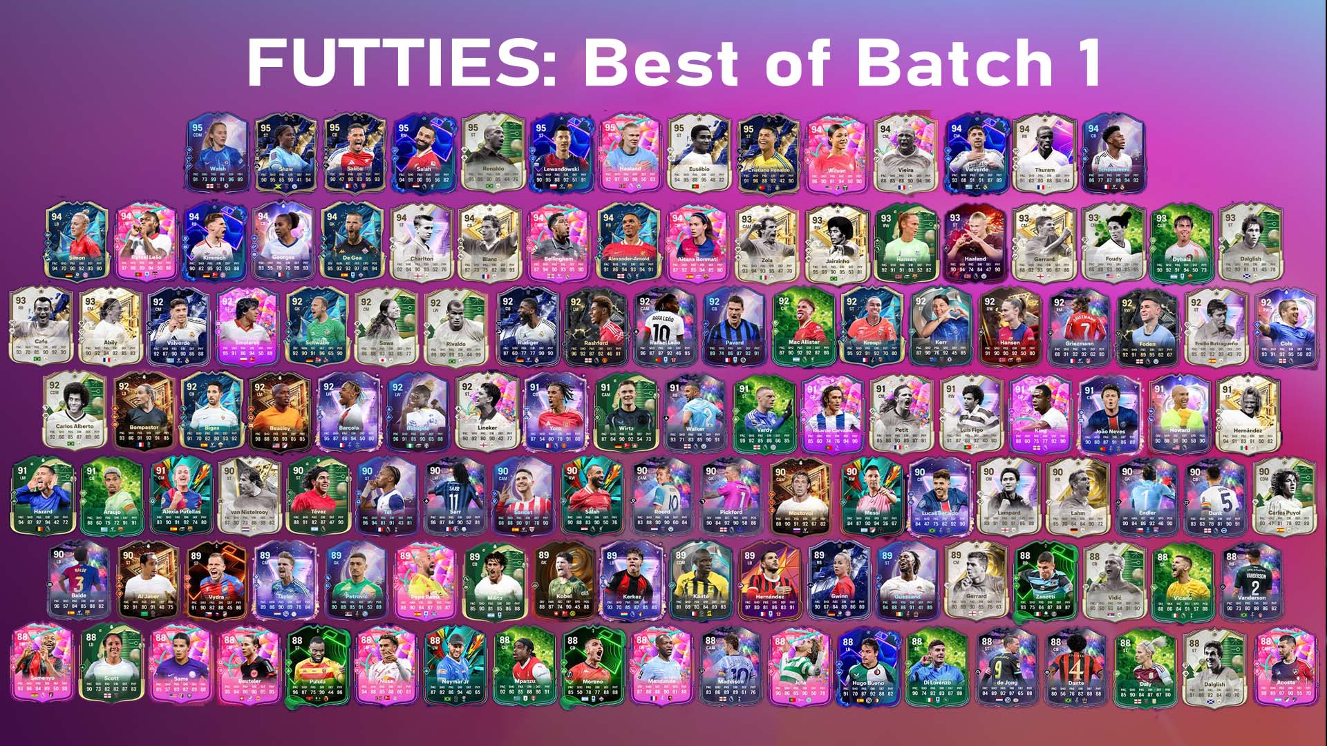 EA FC 25: FUTTIES Best of Batch 3 - Alle Re-Release Spieler, Kartenversionen und Ratings ...