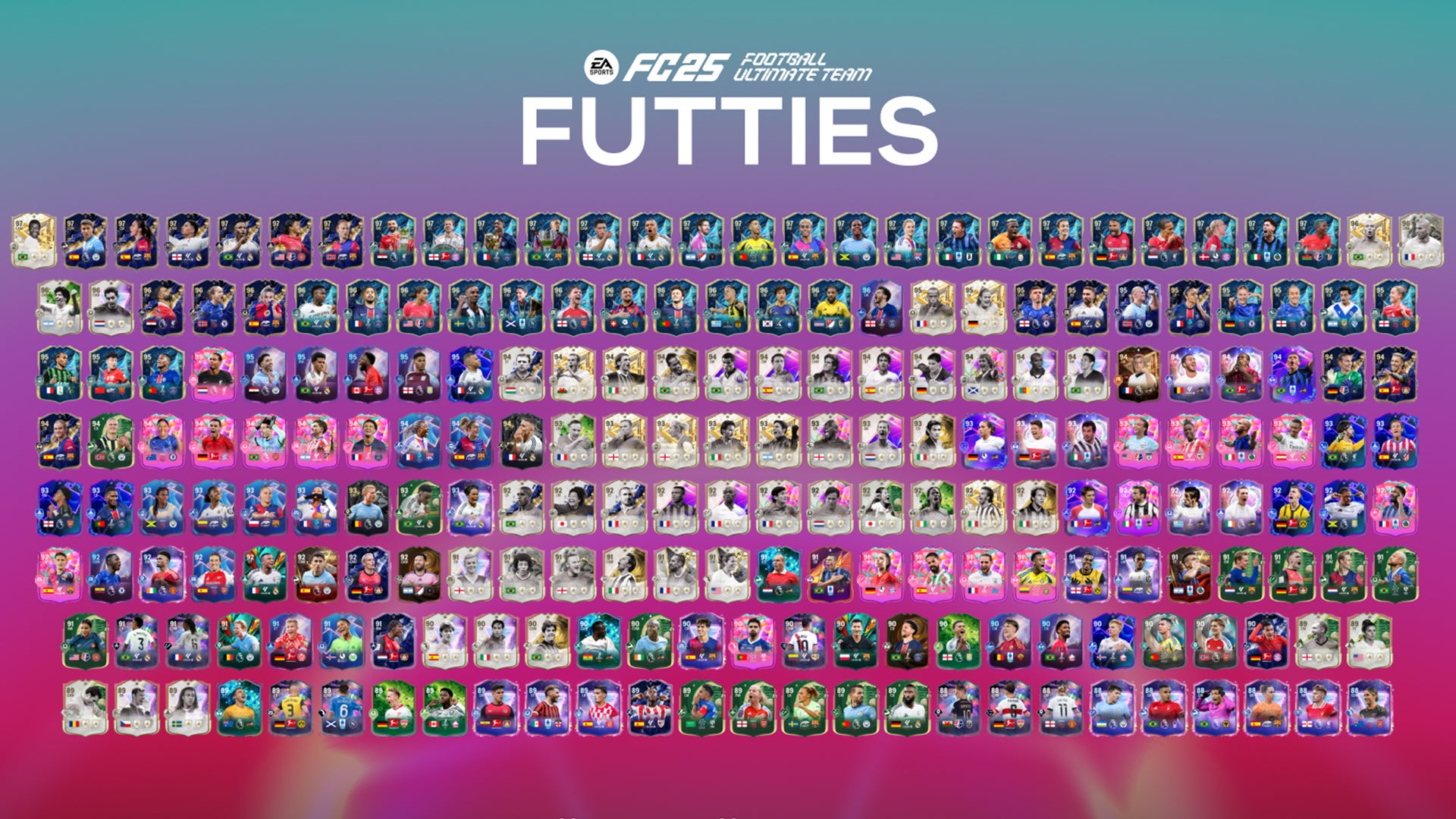 EA FC 25 Icons: Alle Ikonen und ihre Werte in Ultimate Team | Eurogamer.de