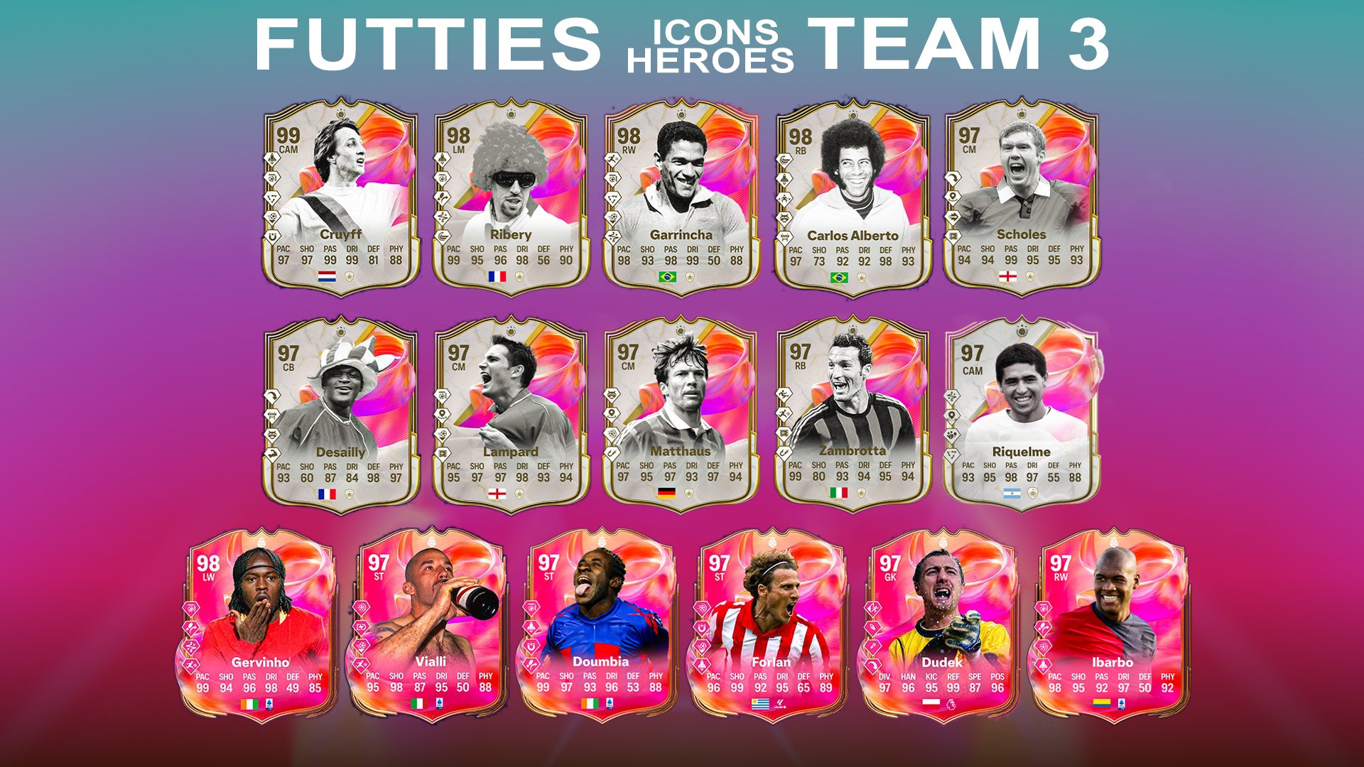 EA FC 25: FUTTIES Icons und Heroes Team 5 ist da – Alle Upgrades der ...
