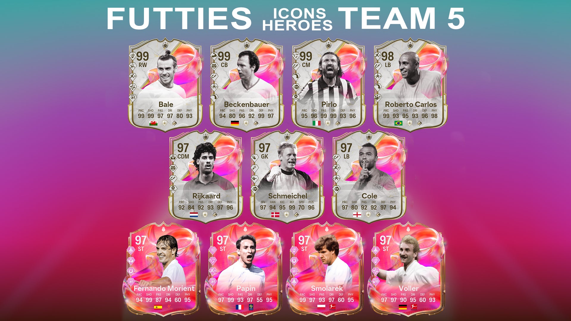 EA FC 25: UT Champions – Alles zur Weekend League Qualifikation und dem ...