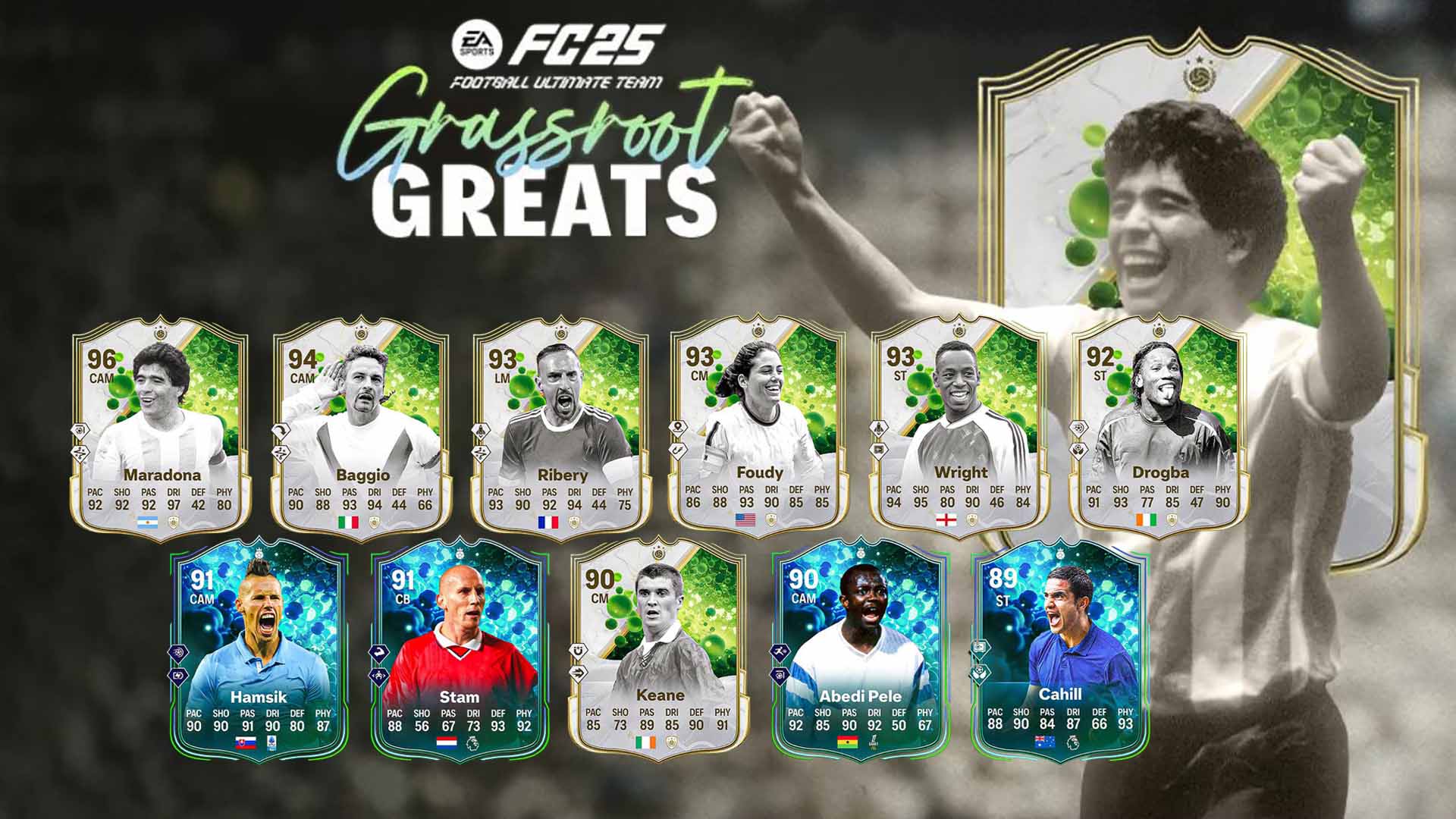 EA FC 25 Icons: Alle Ikonen und ihre Werte in Ultimate Team | Eurogamer.de