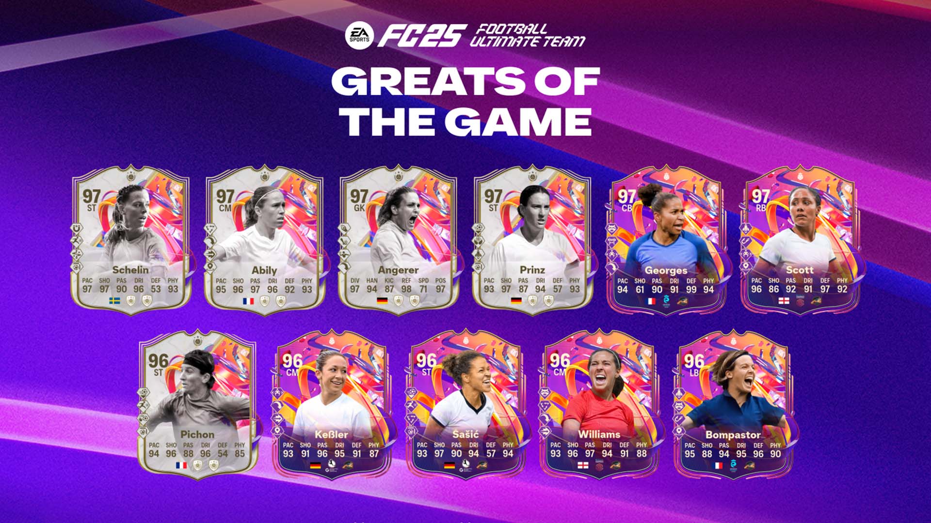 EA FC 25: Alle 75 UT Heroes & 14 Prime-Heroes und ihre Ratings ...