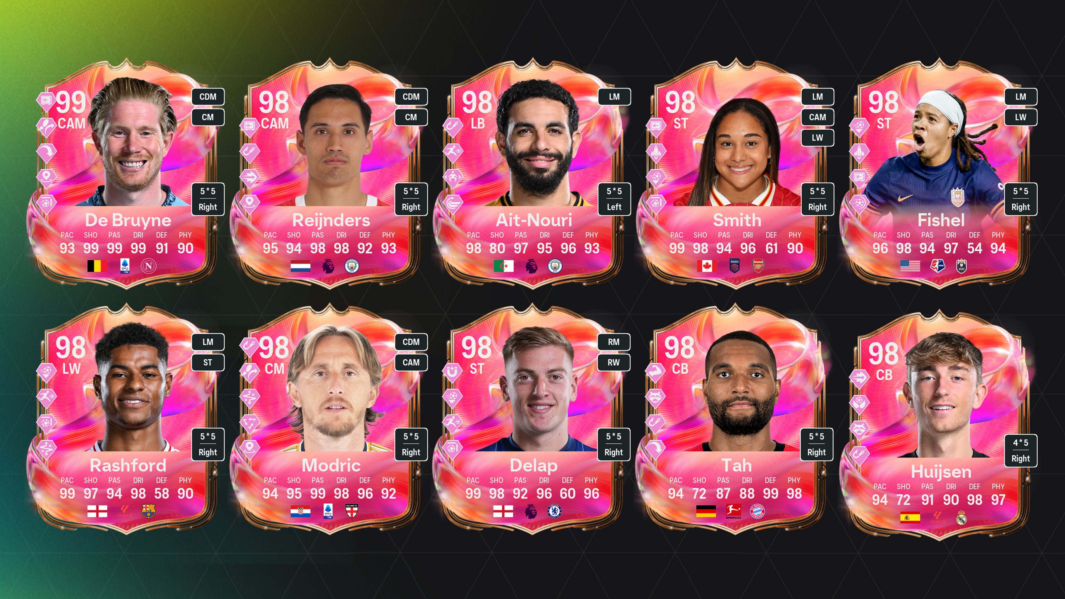 EA FC 25 Pre-Season – Alle „Best of Batch“ Spieler, Aufgaben und Infos ...
