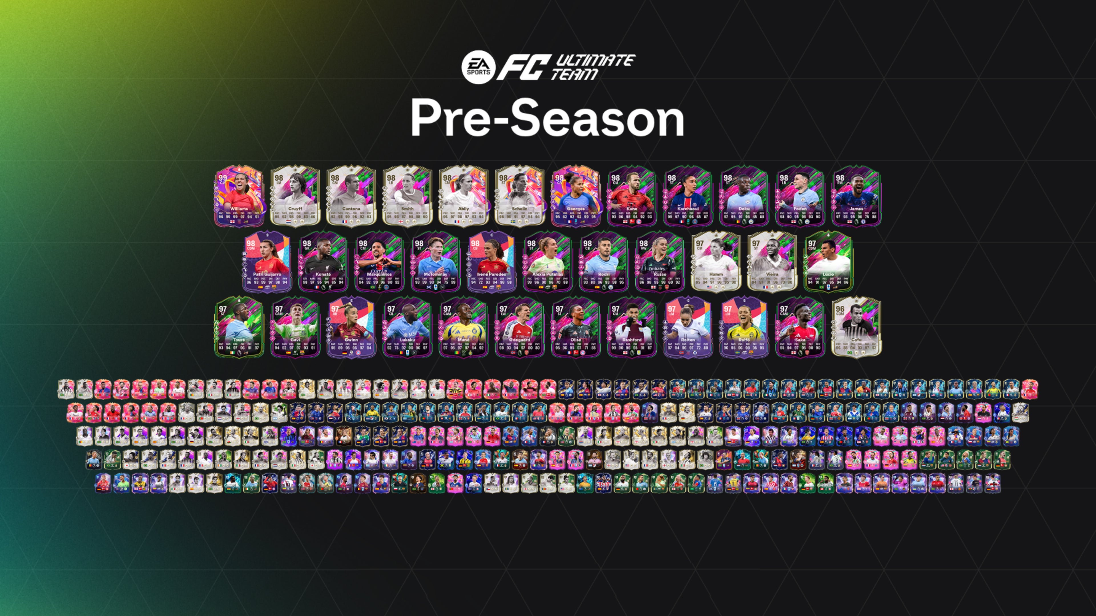 EA FC 25: Rivals erklärt – Was ihr über Divisionen, Ränge, Skill Rating ...