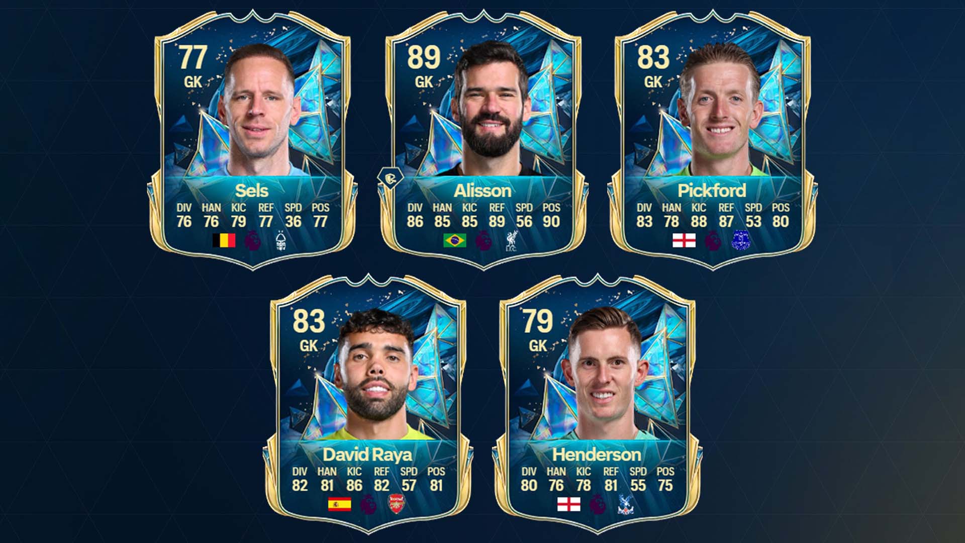 FC 25 Premier League TOTS Vote: Die Abstimmung ist beendet, das waren ...