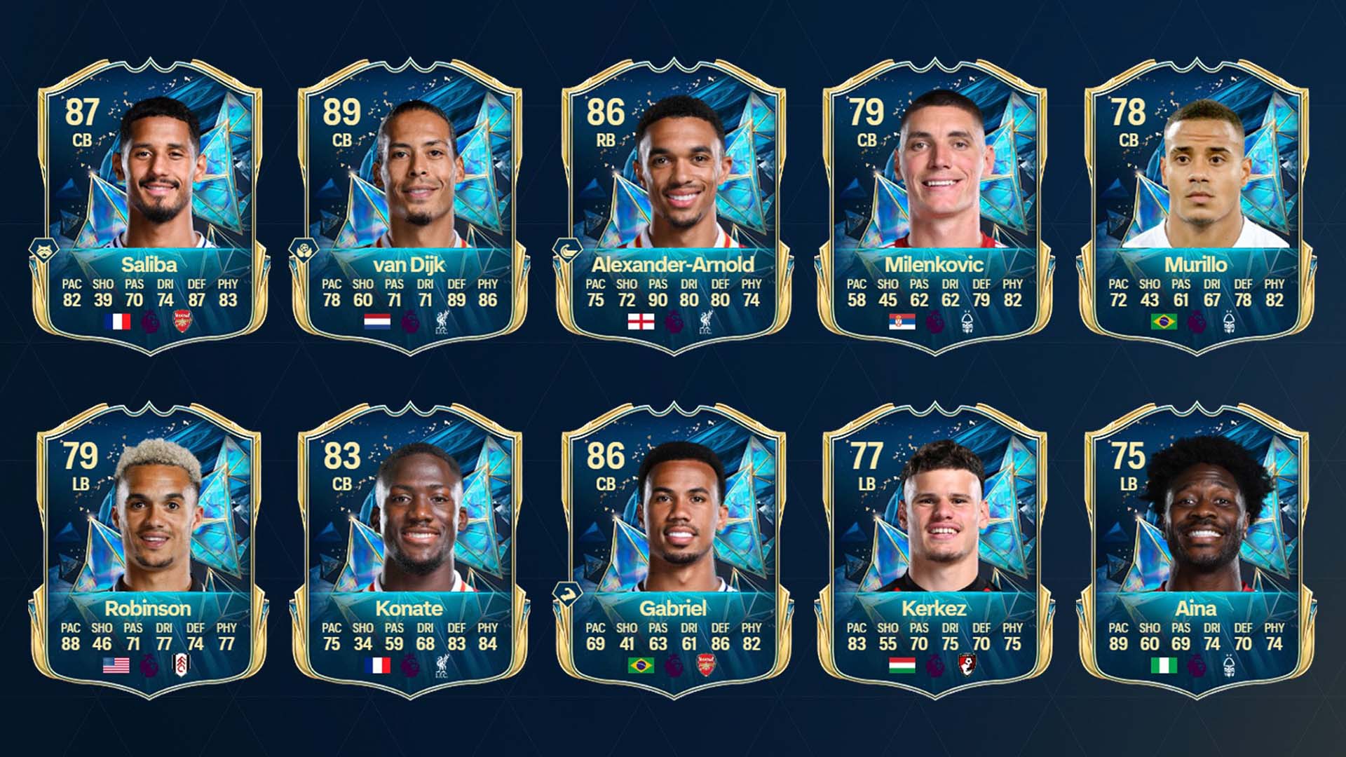 FC 25 Premier League TOTS Vote: Die Abstimmung ist beendet, das waren ...