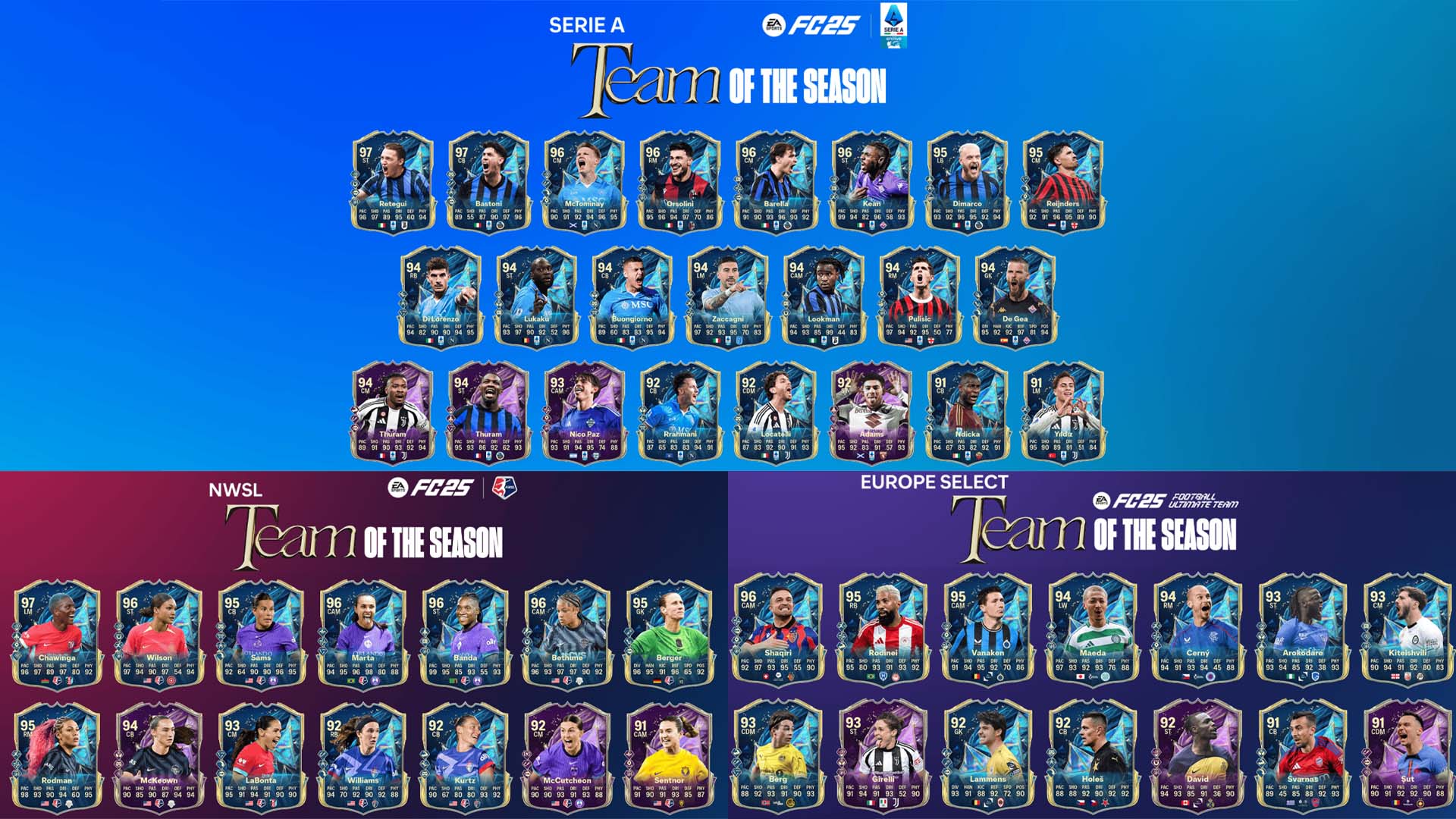 EA FC 25: Serie A TOTS, NWSL TOTS & Rest of Europe TOTS - Alle Profis ...