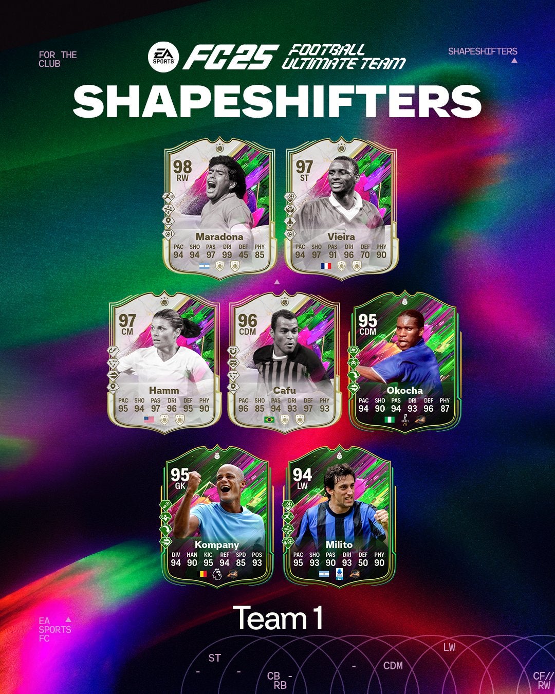 EA FC 25: Shapeshifters Icons und Heroes Team 4 ist da - Alle Profis ...
