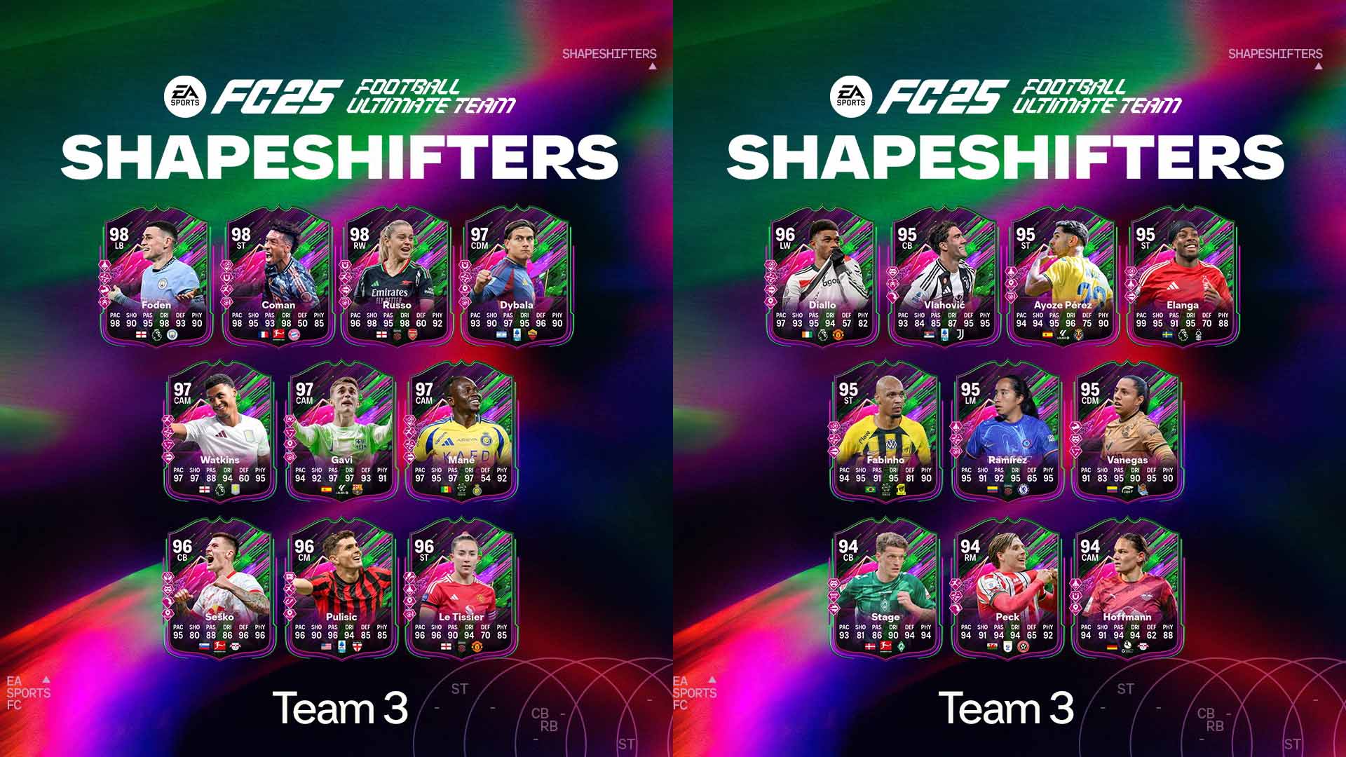 EA FC 25 Shapeshifters Team 4 ist live! – Alle Spieler, Leaks und Infos ...