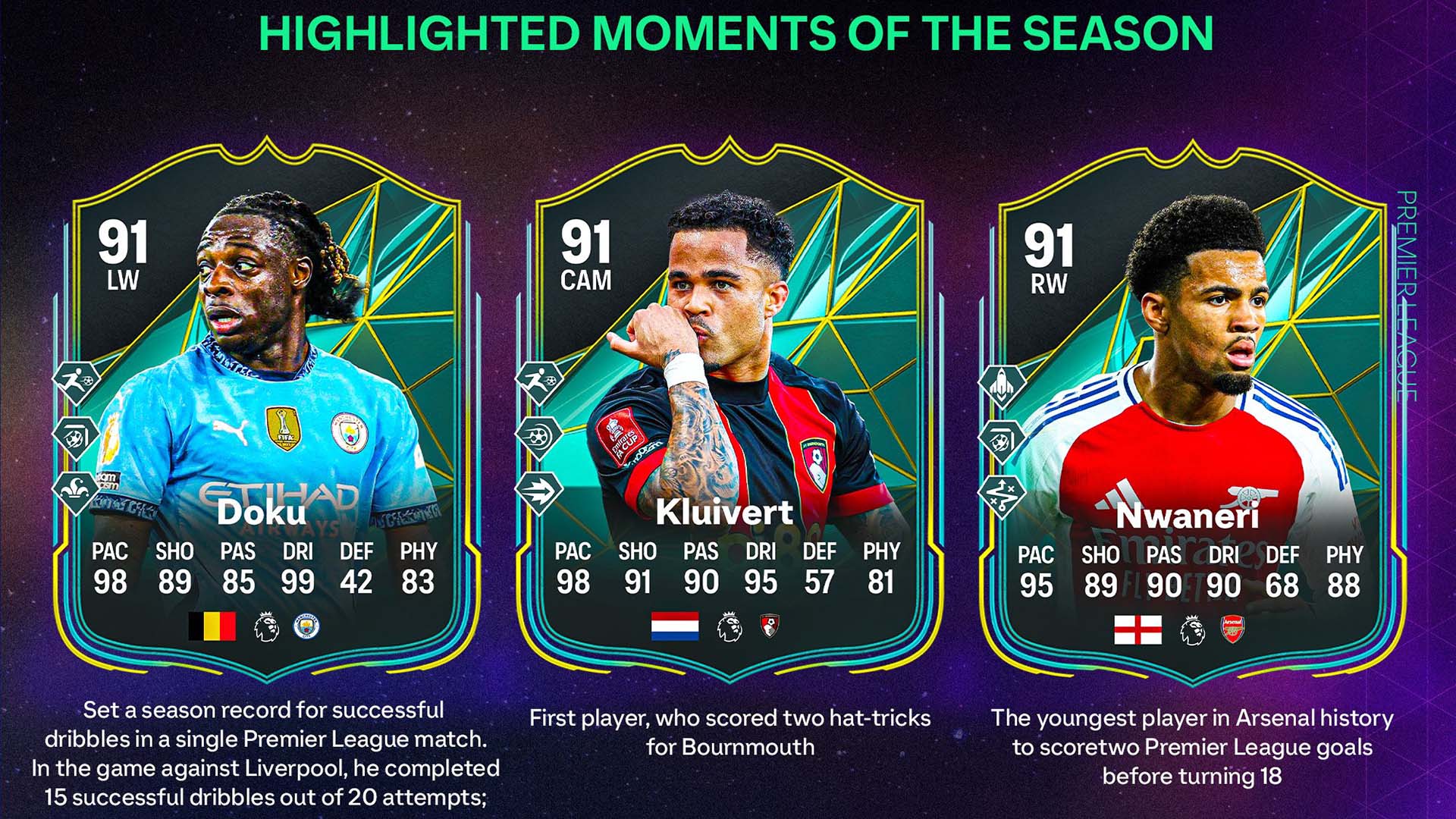 FC 25 TOTS: Wann das Team of the Season kommt und was ihr darüber ...