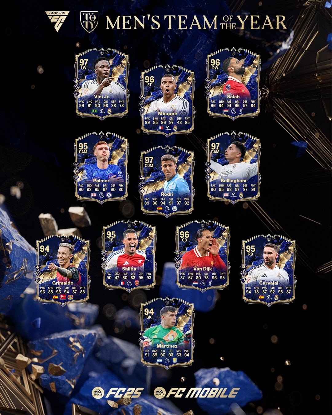 EA FC 25 TOTY – Alle Profis des Team of the Year und ihre Upgrades ...