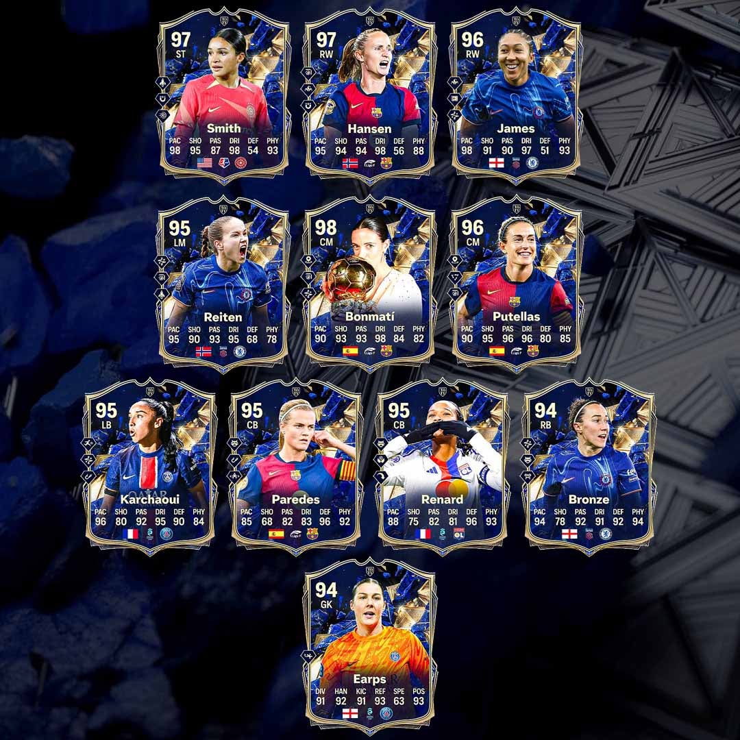 EA FC 25 TOTY – Alle Profis des Team of the Year und ihre Upgrades ...