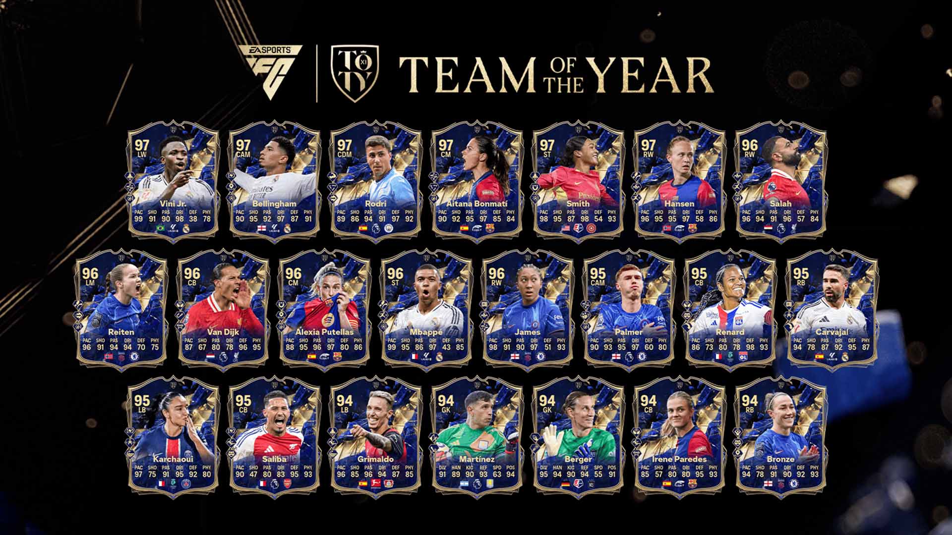 EA FC 25 TOTY – Alle Profis des Team of the Year und ihre Upgrades ...