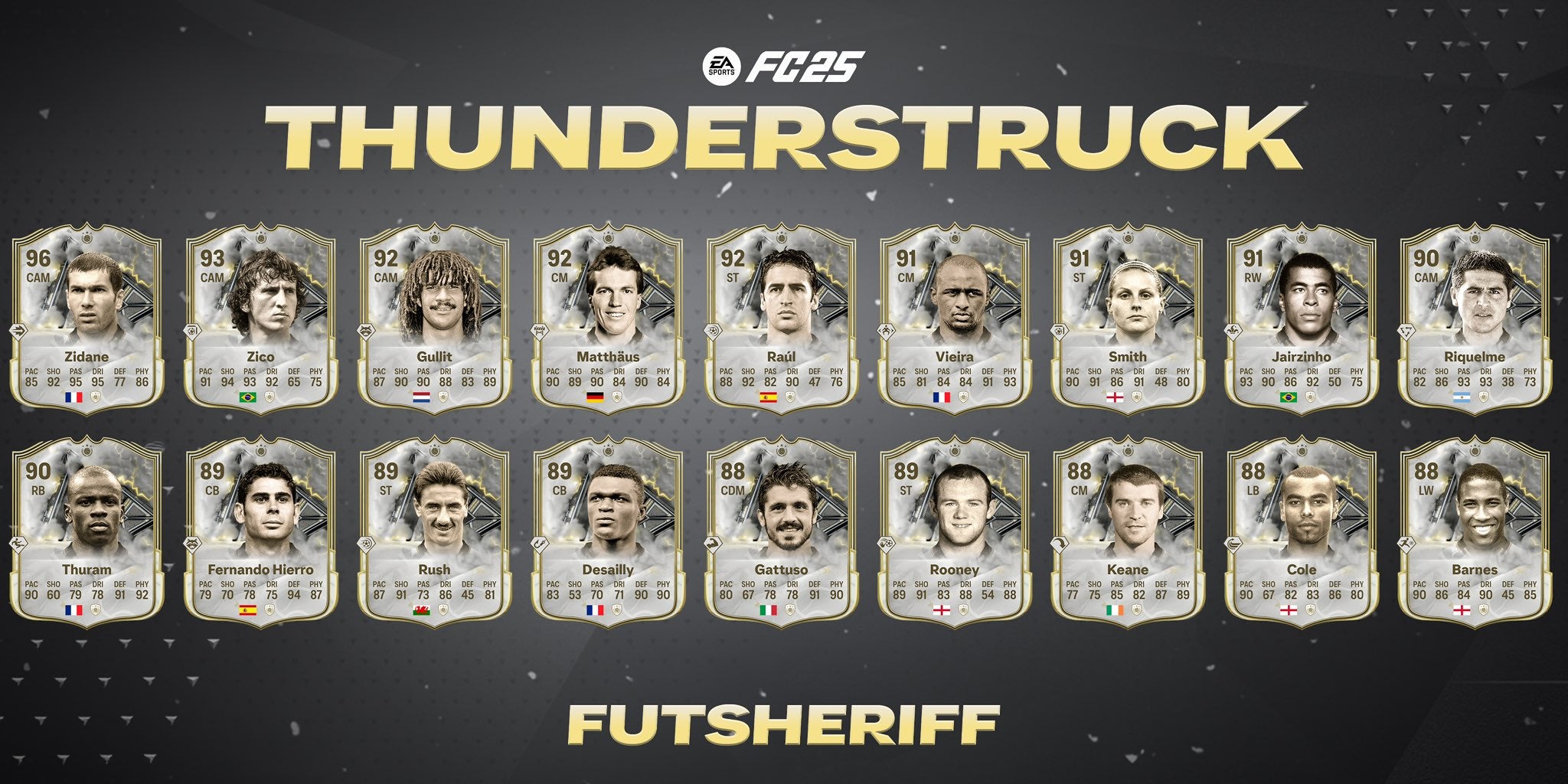 EA FC 25: Black Friday Thunderstruck Team 1 ist da! – Alle Spieler ...