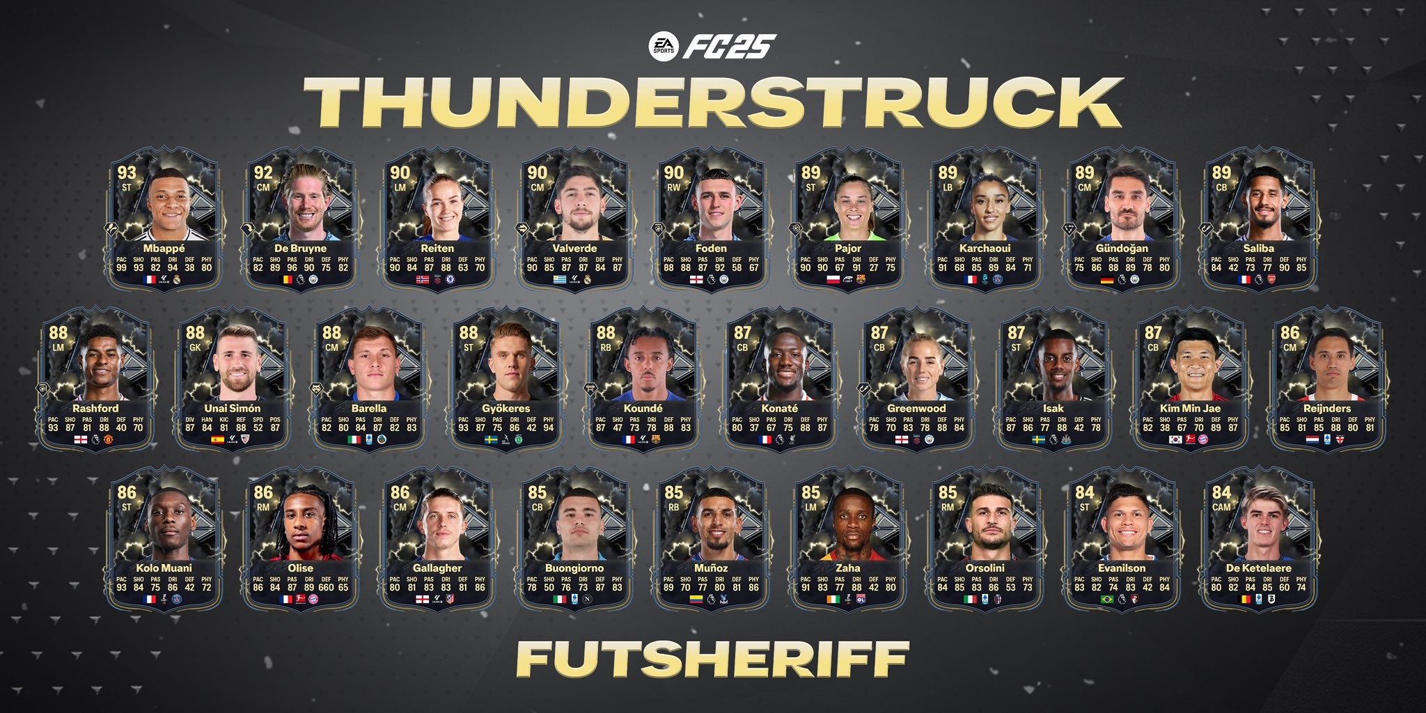 EA FC 25: Black Friday Thunderstruck Team 1 ist da! – Alle Spieler ...