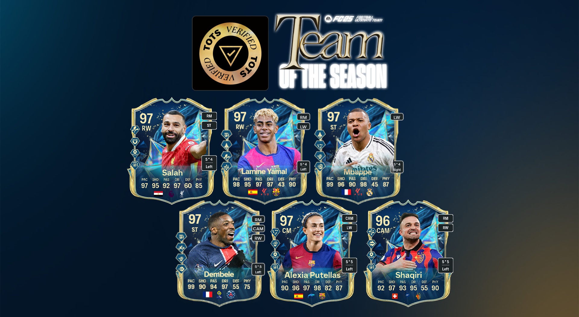 FC 25 TOTS: Wann das Team of the Season kommt und was ihr darüber ...