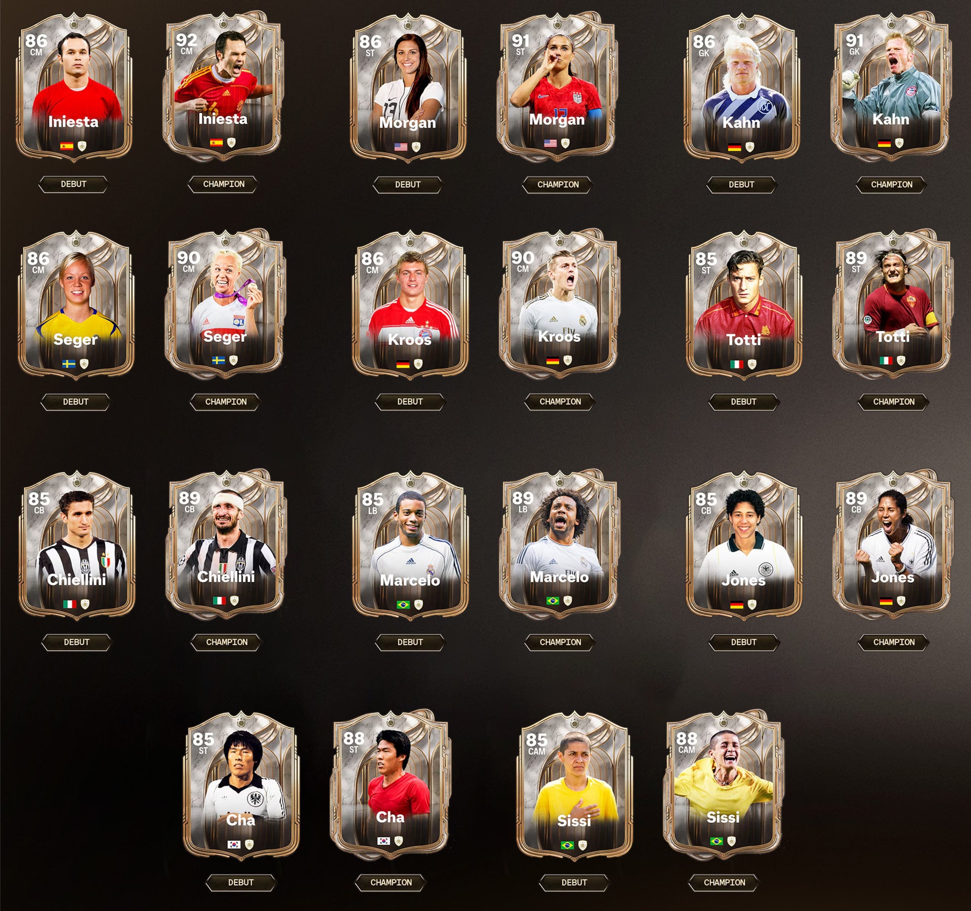 EA FC 26 Icons: Alle Ikonen und ihre Werte in Ultimate Team | Eurogamer.de