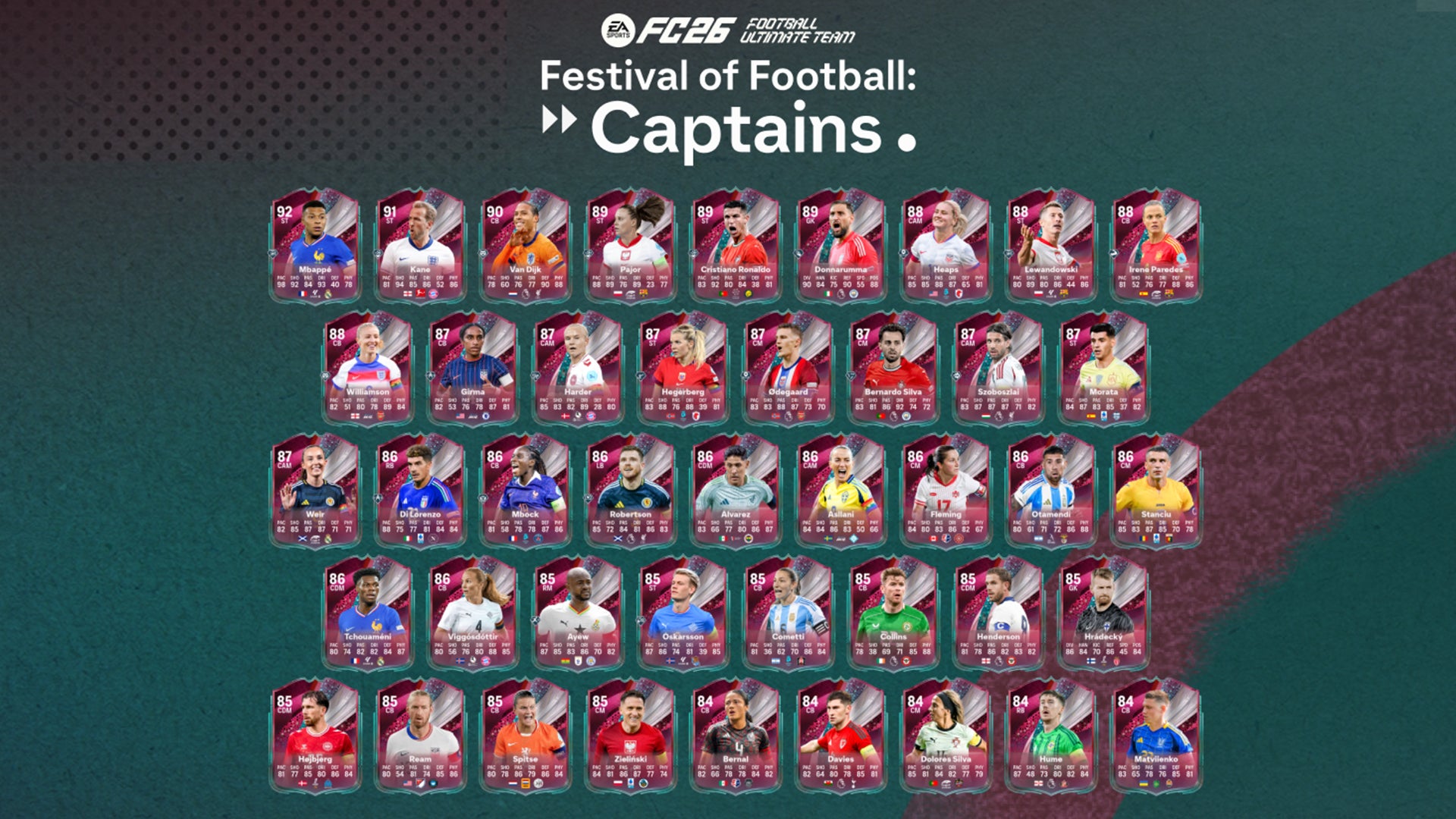 EA FC 26: Festival of Football Captains Tracker - Alle Spieler*innen ...