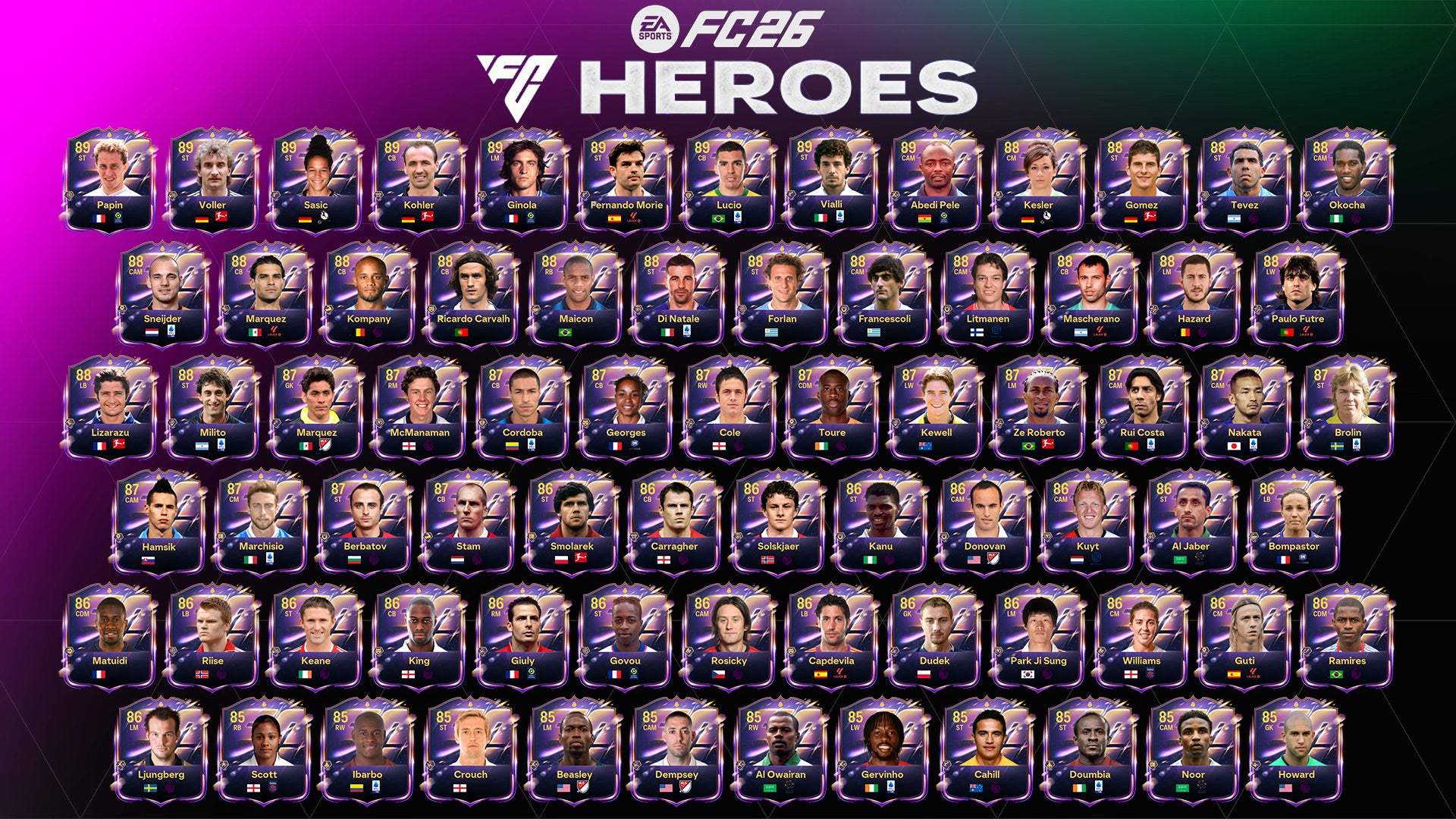 EA FC 26 Heroes: Alle Helden und ihre Ratings in Ultimate Team ...