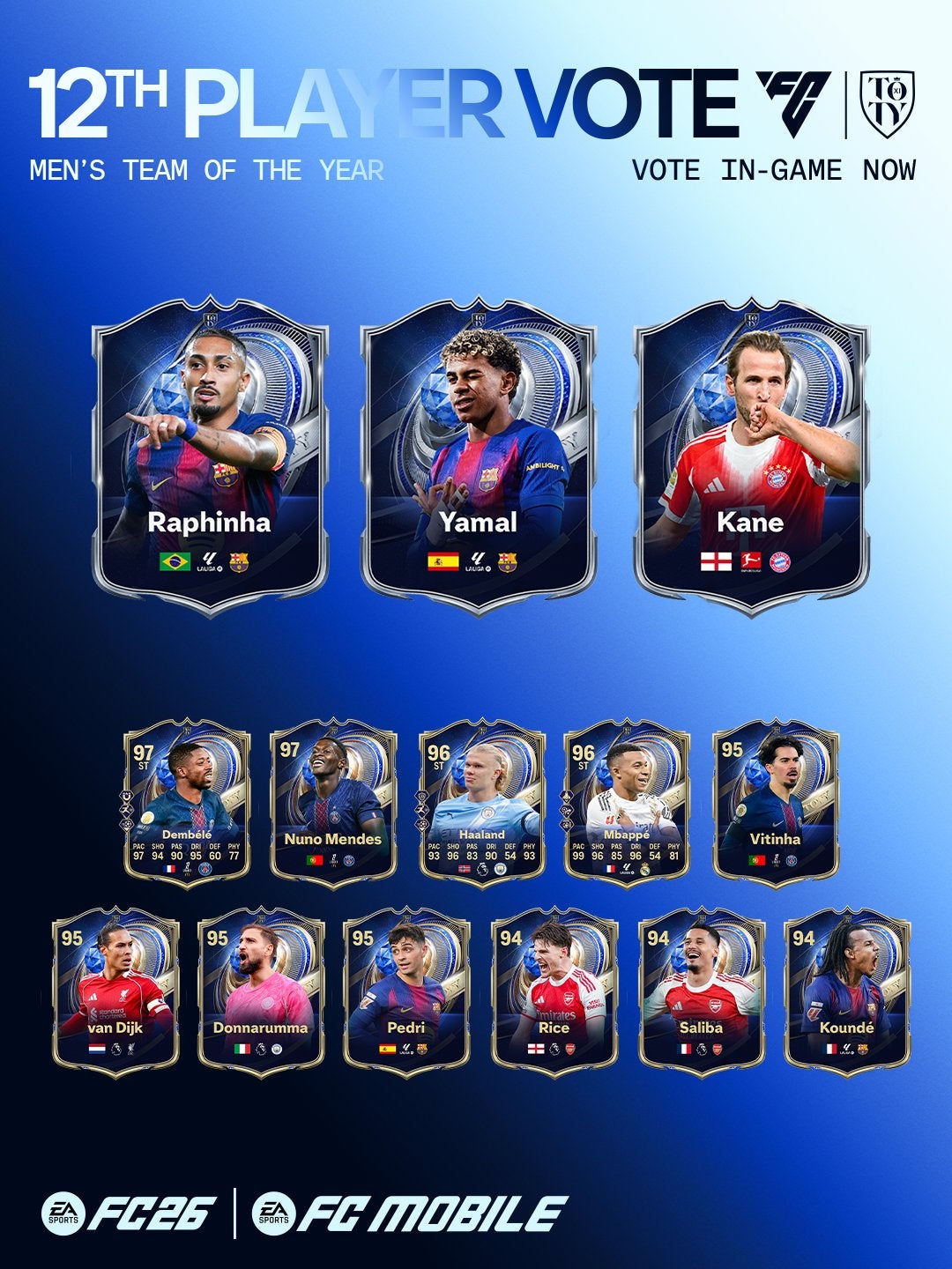 FC 26 TOTY: 12. Mann / Frau sind live – diese Profis stoßen zum Team ...