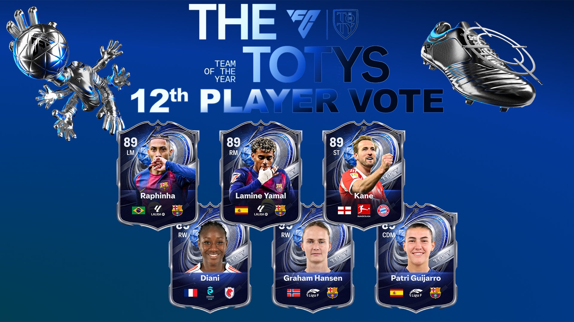 EA FC 26 TOTY XI Leaks – Diese Profis sollen im Team of the Year sein ...