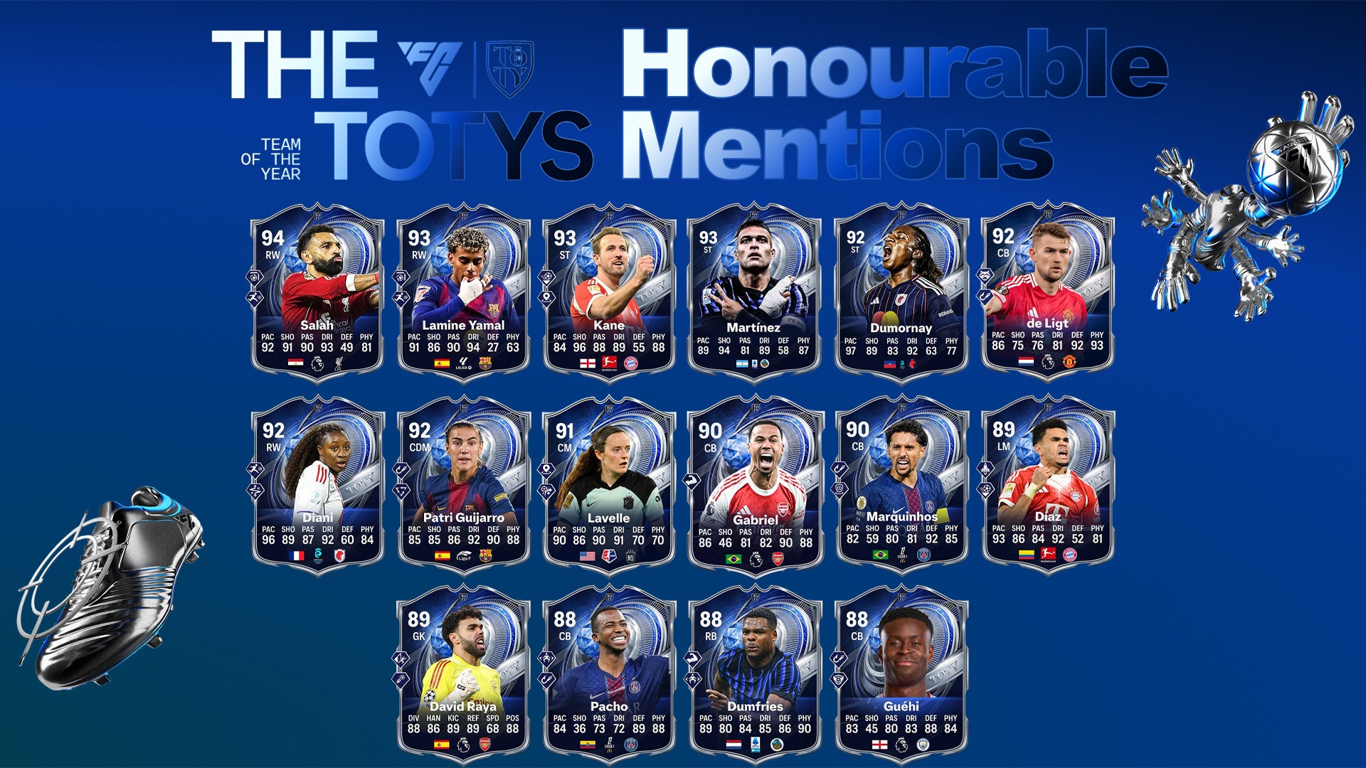 EA FC 26: Events Kalender – Alle Kampagnen in 2025/26 | Eurogamer.de