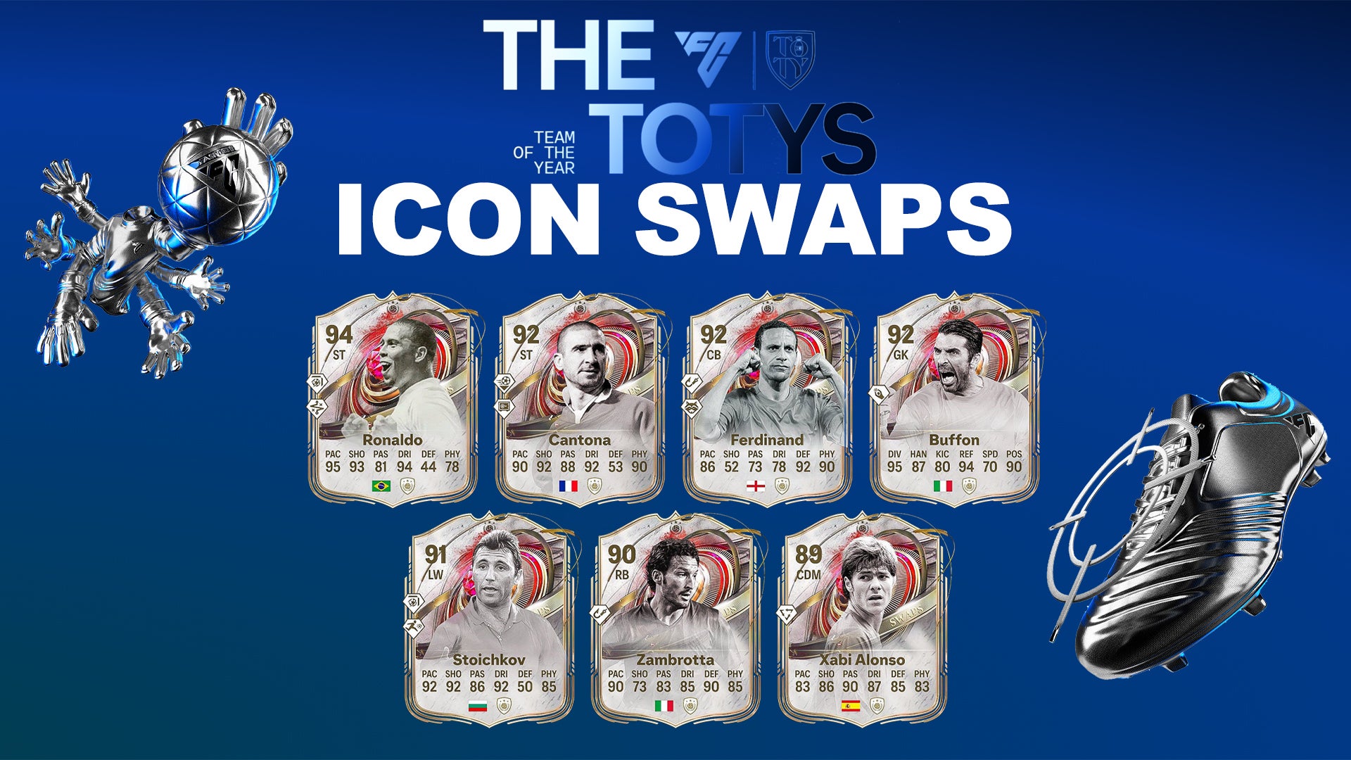 EA FC 26 TOTY Icon Swaps – Alle Tausch-Token, Preis und Belohnungen ...