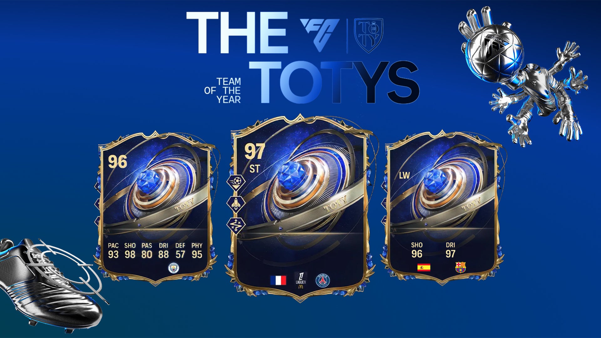 EA FC 26: Unbreakables Upgrade Tracker - Alle Spieler, Heroes und Icons ...