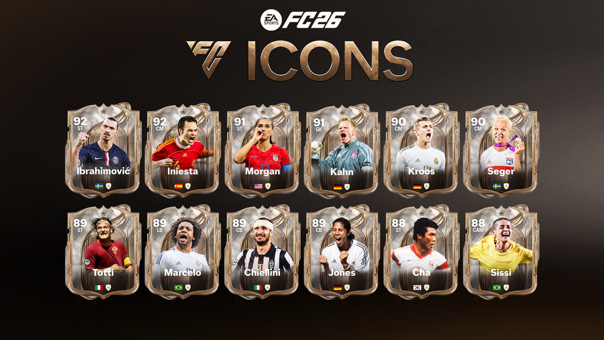 EA FC 26 Icons: Alle Ikonen und ihre Werte in Ultimate Team | Eurogamer.de