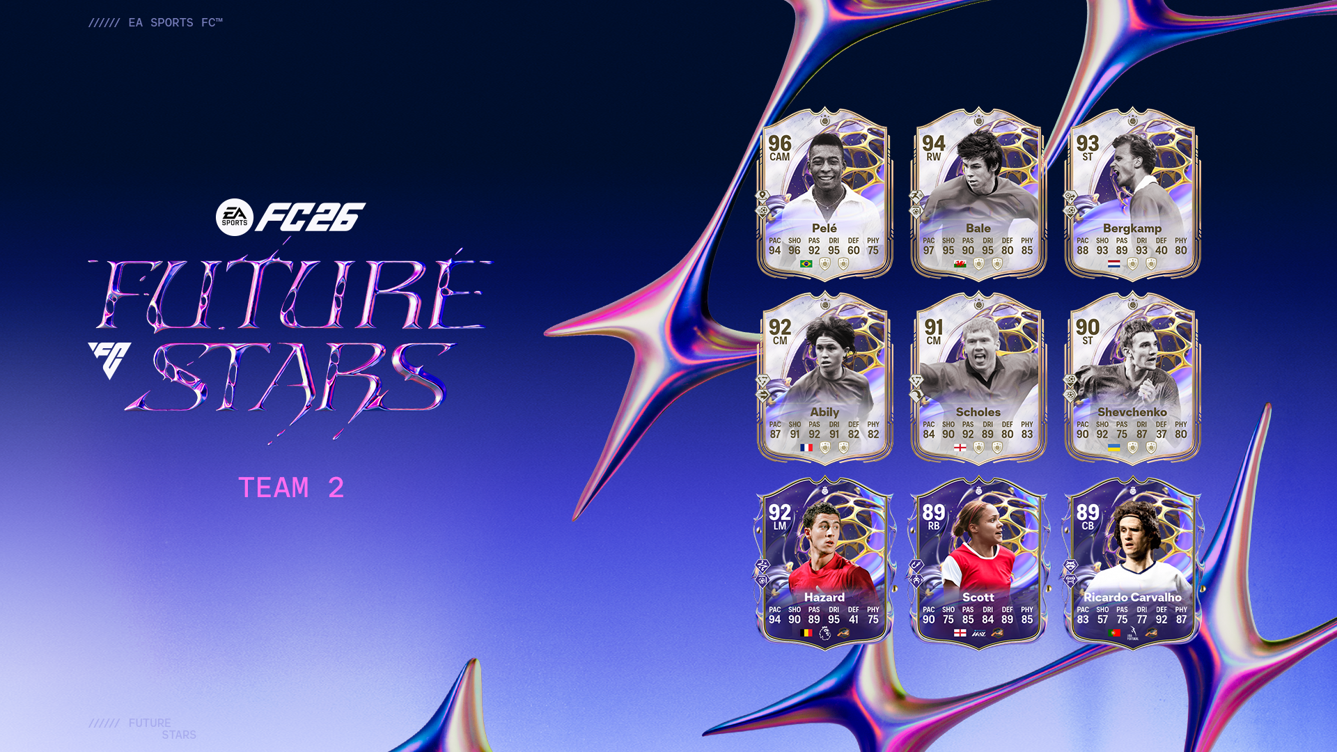 EA FC 26 TOTY Icon Swaps – Alle Tausch-Token, Preis und Belohnungen ...