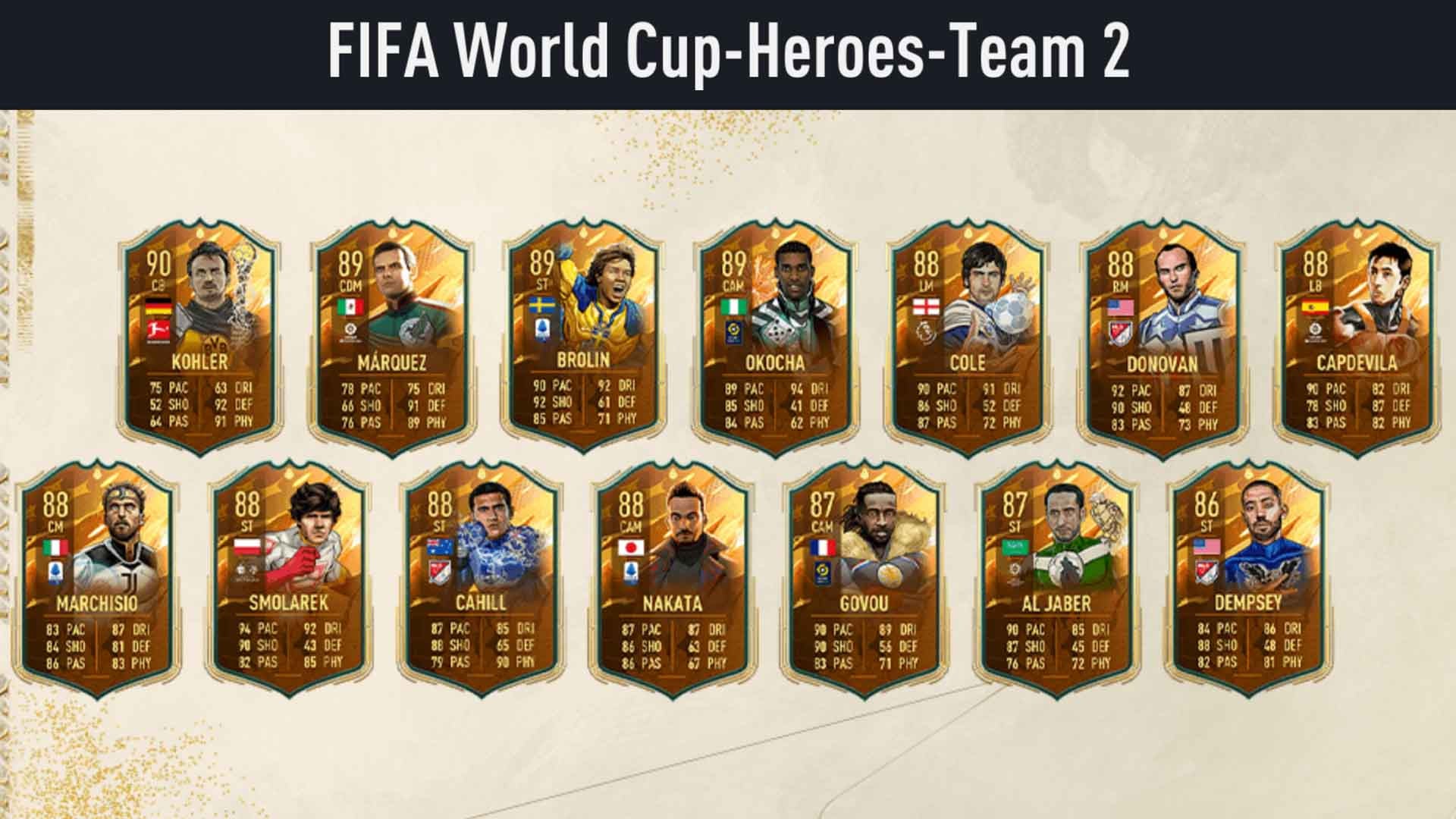 FIFA 23: Alle 40 FUT Heroes & World Cup Heroes und ihre Ratings ...