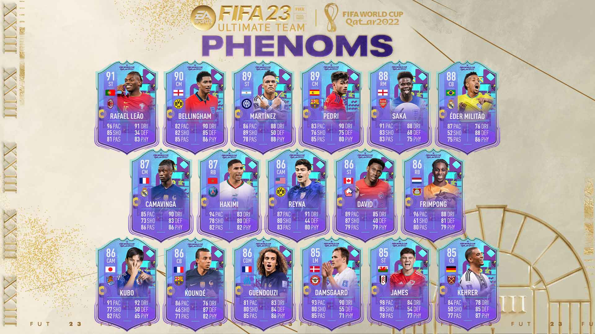 FIFA 23: World Cup Phenoms Tracker - Alle Phänomene-Spieler und ihre ...