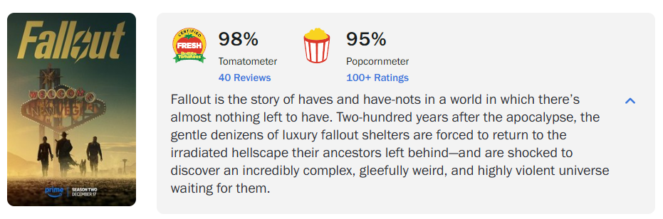 Segunda temporada de Fallout impressiona no Rotten Tomatoes | Eurogamer.pt