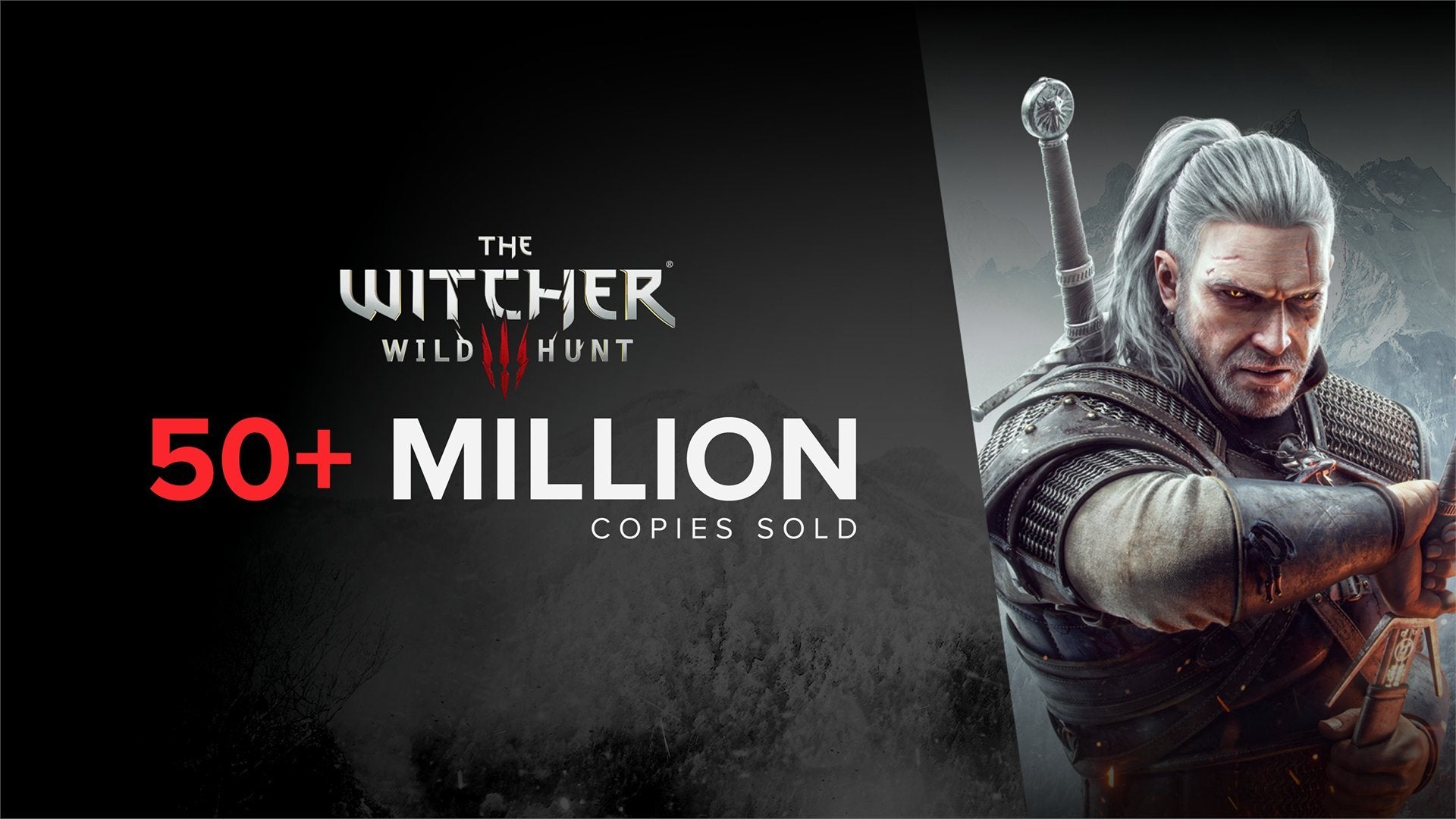 The Witcher 3 has sold 50m copies, entire trilogy over 75m | Eurogamer.net