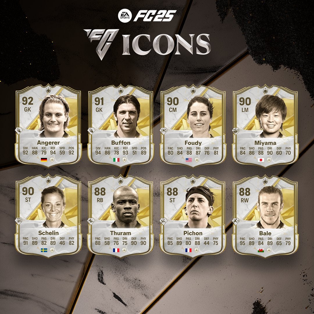 EA FC 25 Icons: Alle Ikonen und ihre Werte in Ultimate Team | Eurogamer.de