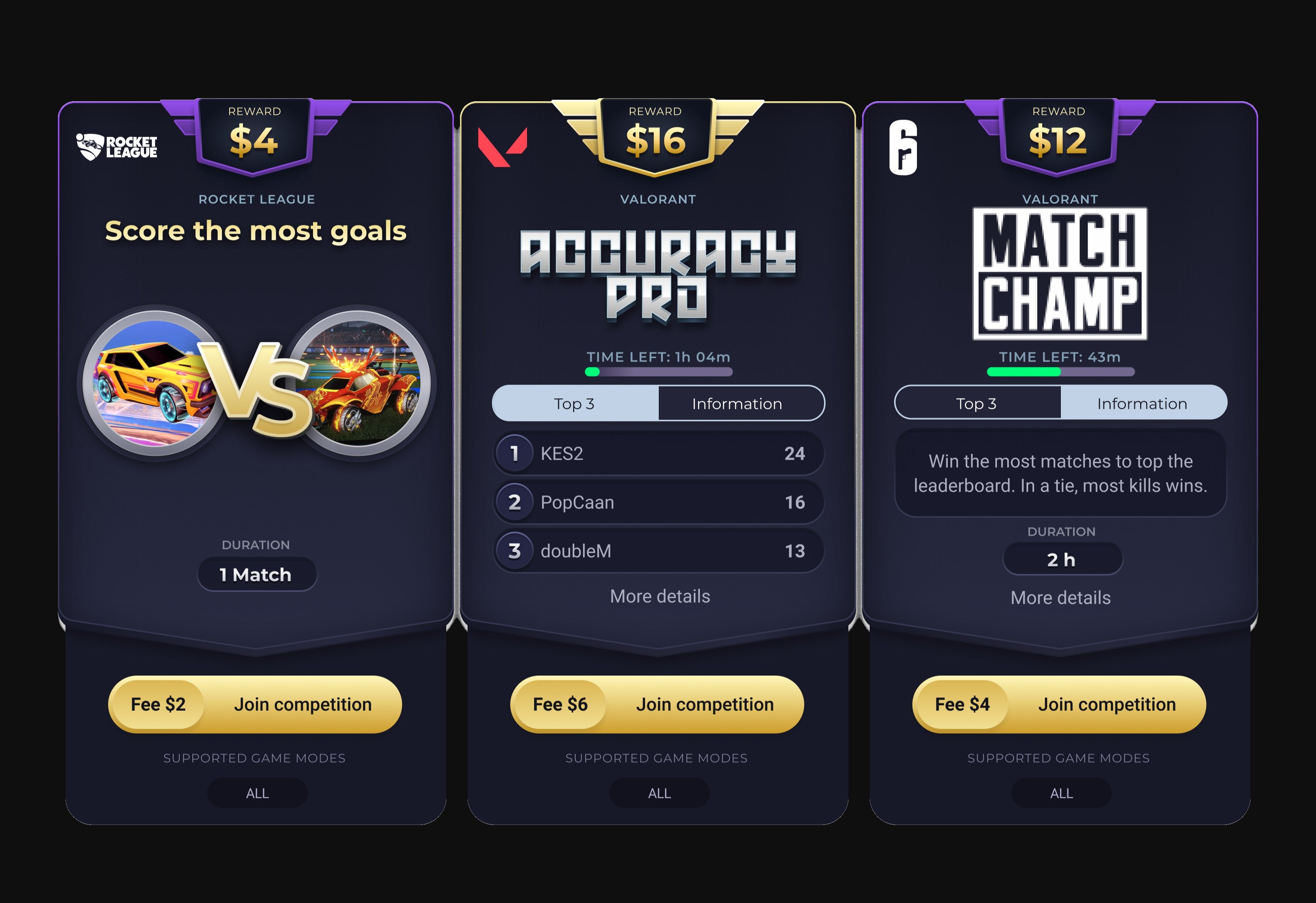 G-Loot secures $56m in new investment for expansion plans ...