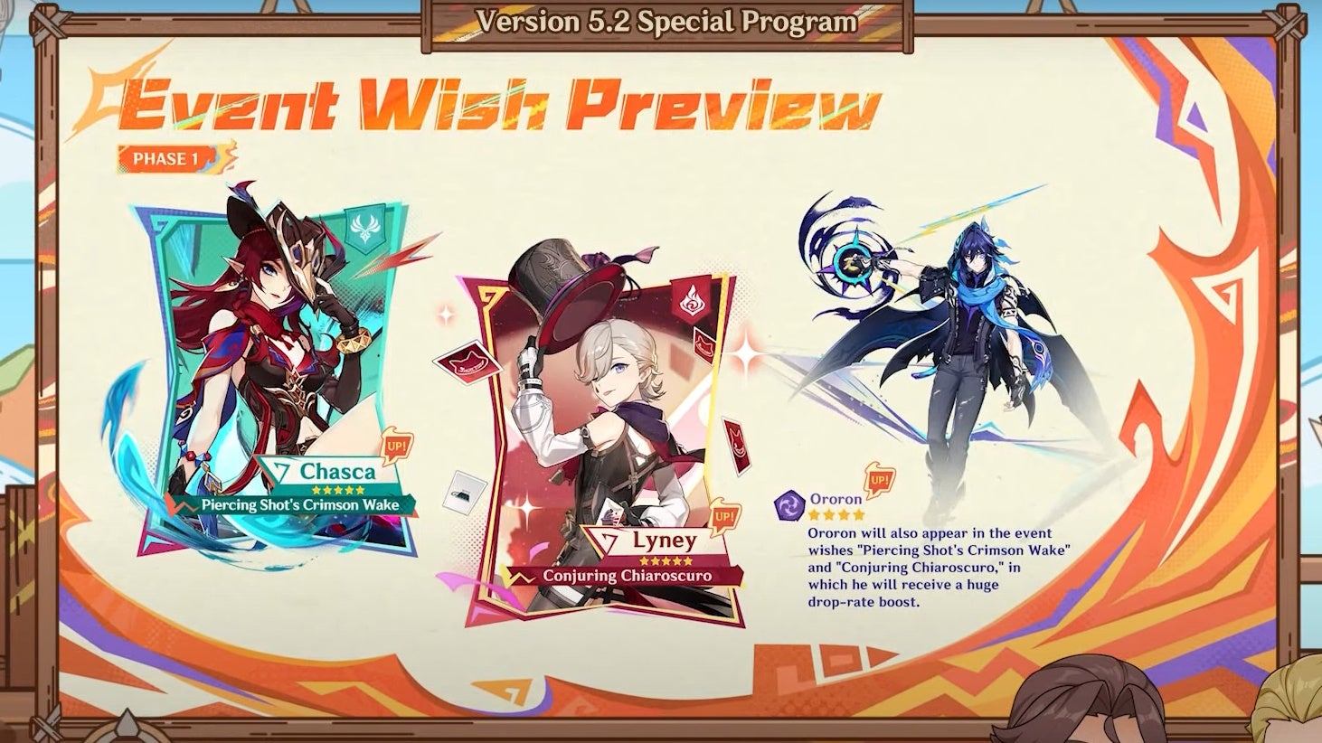 Genshin Impact next Banner and current Banners, list of all Banners in ...