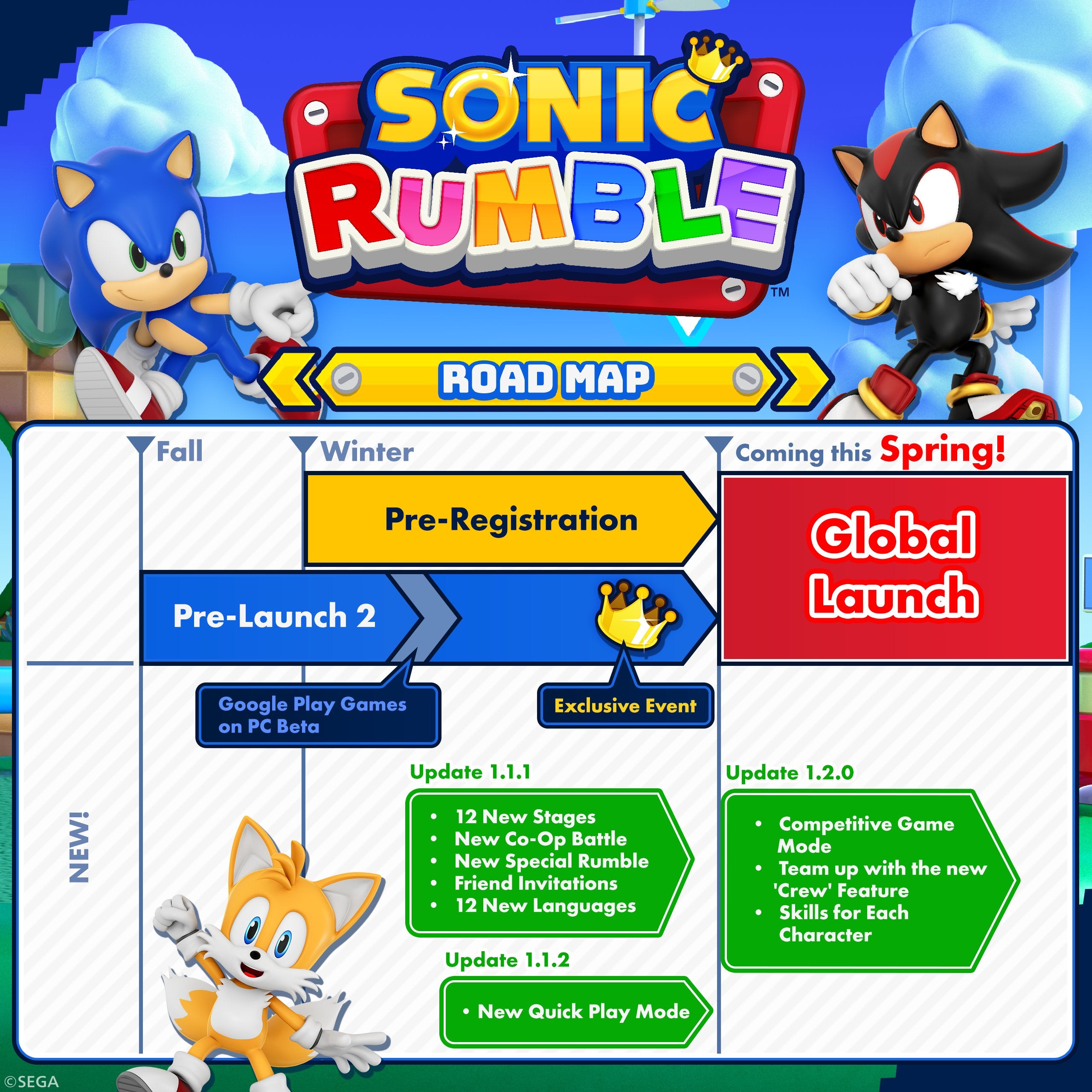 Sonic Rumble, Sega's mobile party game from Angry Birds studio, delayed ...