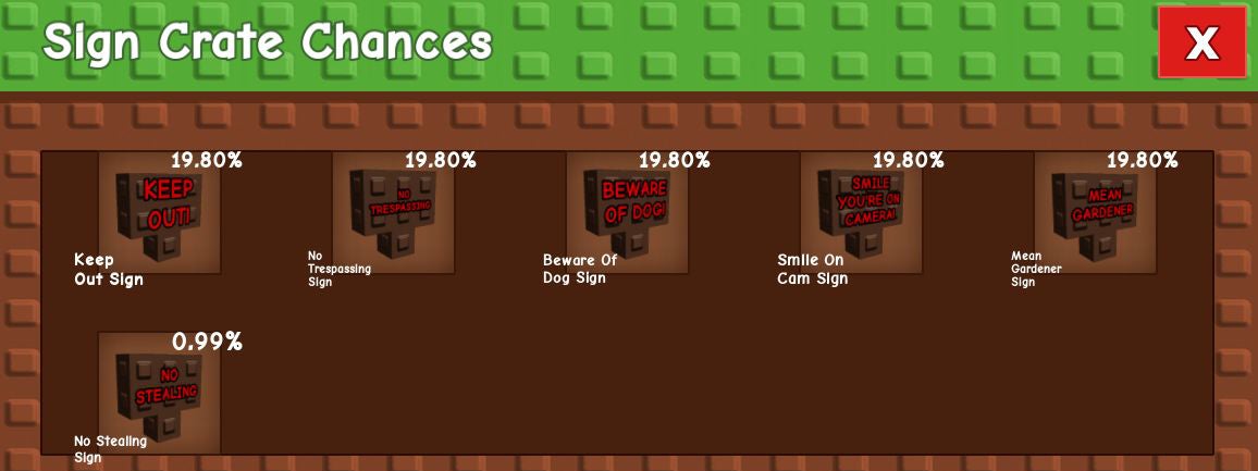 Cosmetics update in Grow a Garden | Eurogamer.net