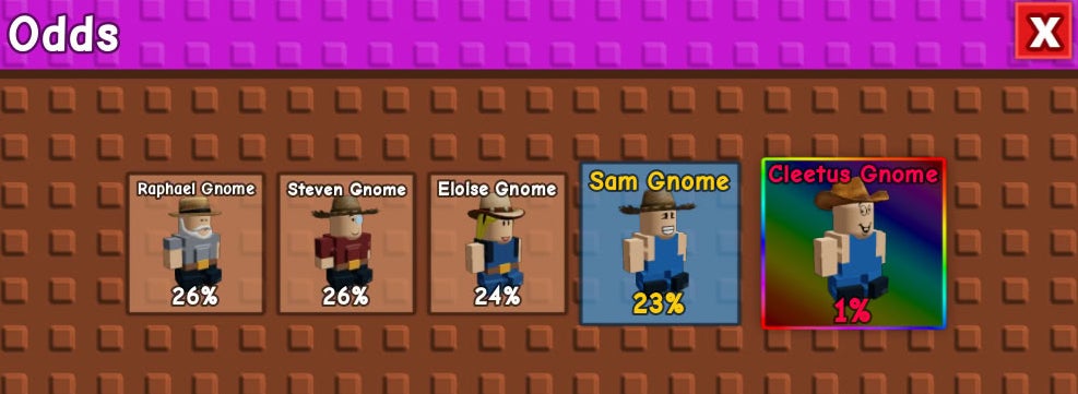 Grow a Garden Travelling Merchant explained | Eurogamer.net