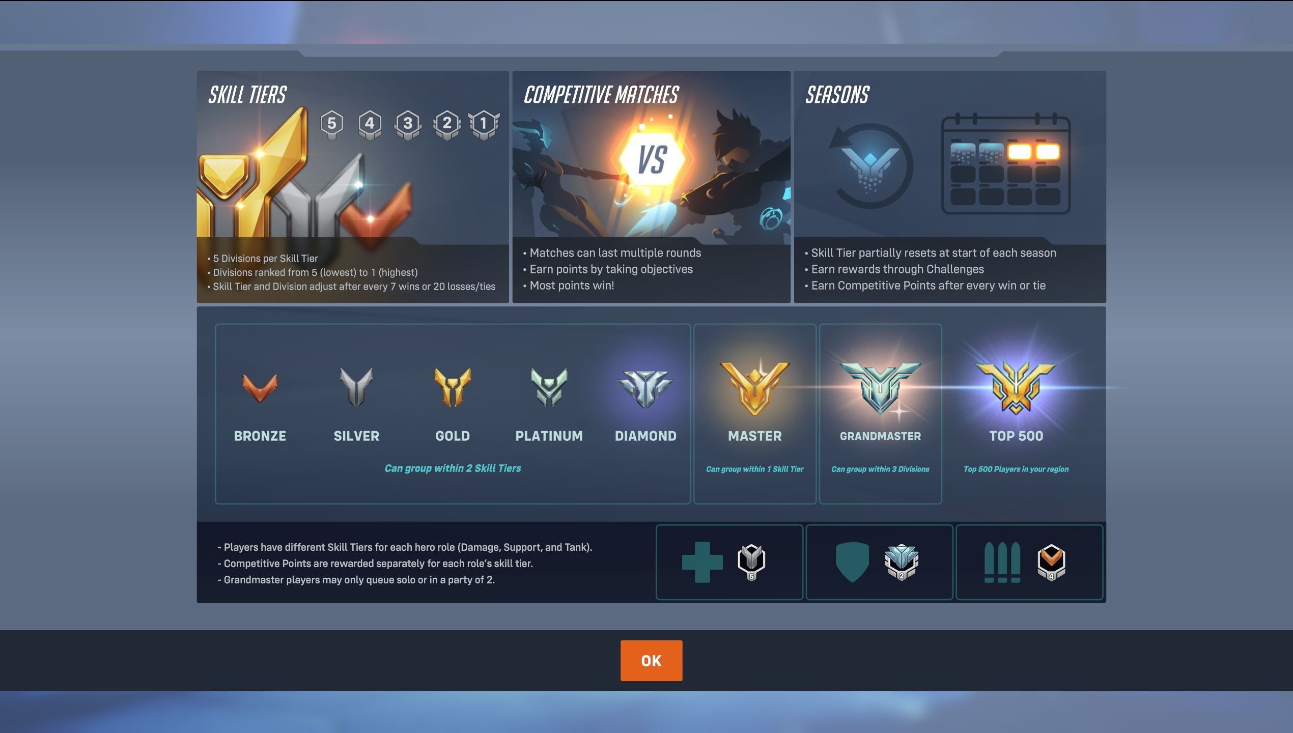 Overwatch 2 Competitive explained, including how to unlock Competitive ...