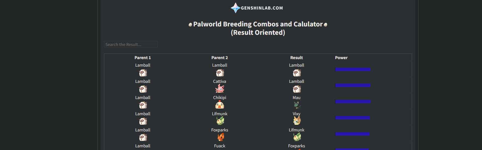 Palworld Zucht-Rechner : Palworld Breeding Calculator and Breeding ...