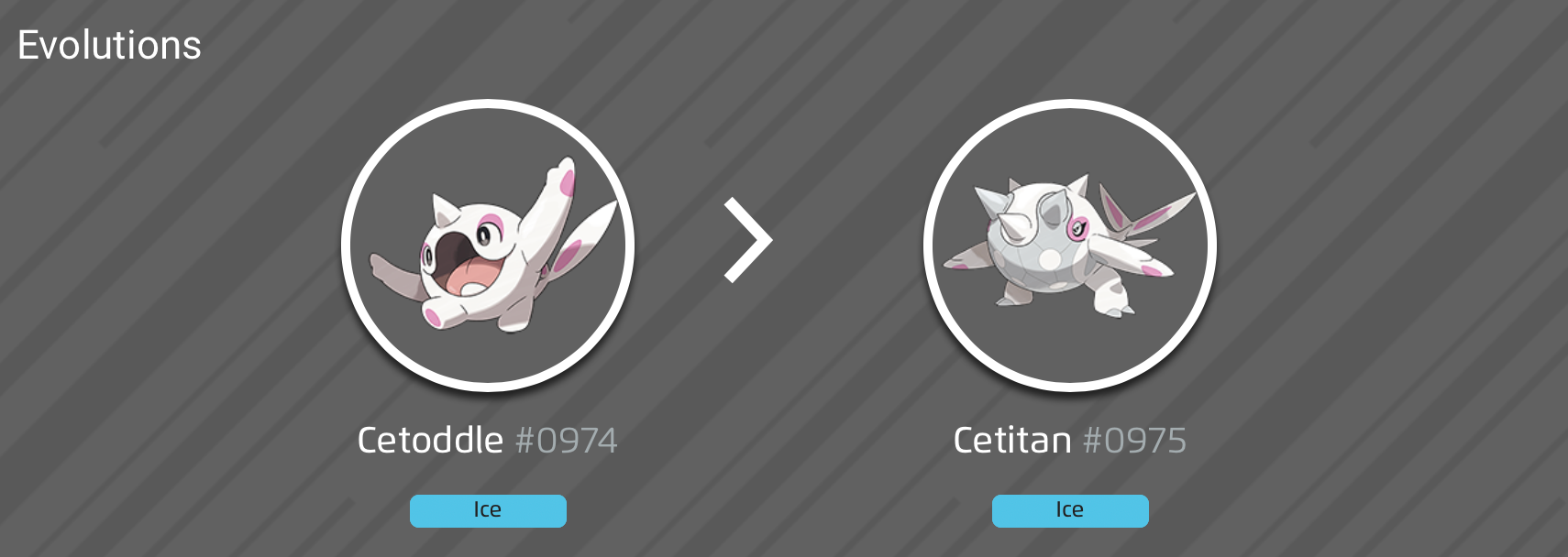 How to get Cetoddle and Cetitan in Pokémon Go | Eurogamer.net