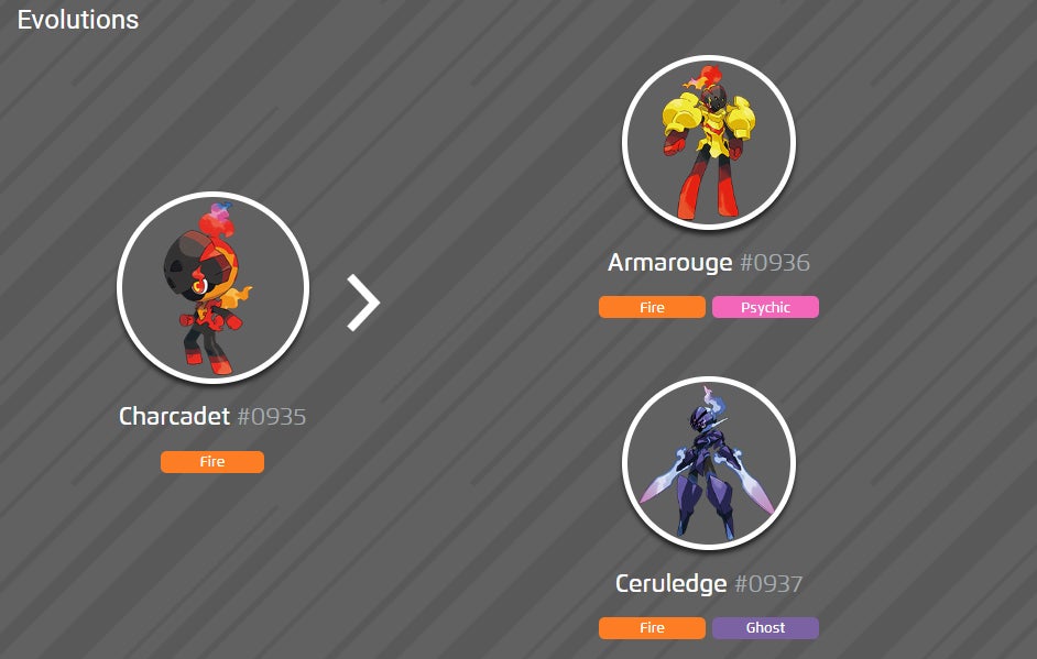 How to get Charcadet and evolutions Armarouge and Ceruledge in Pokémon ...